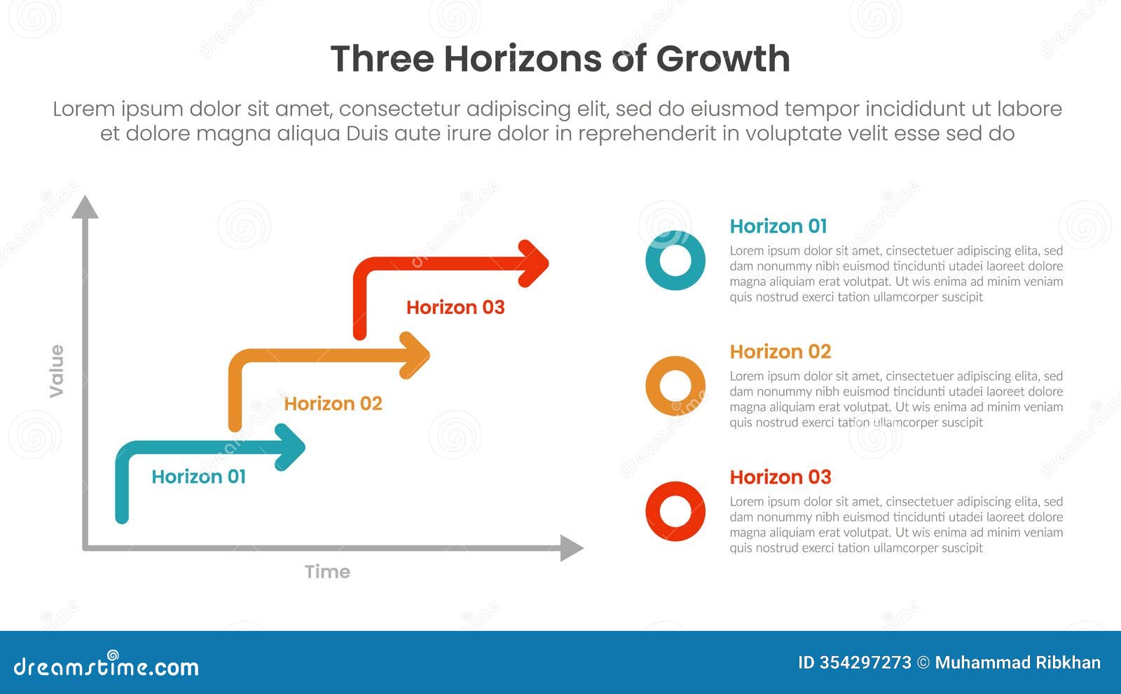 Three Horizons Growth Infographic Template Banner with Arrow Line Steps ...