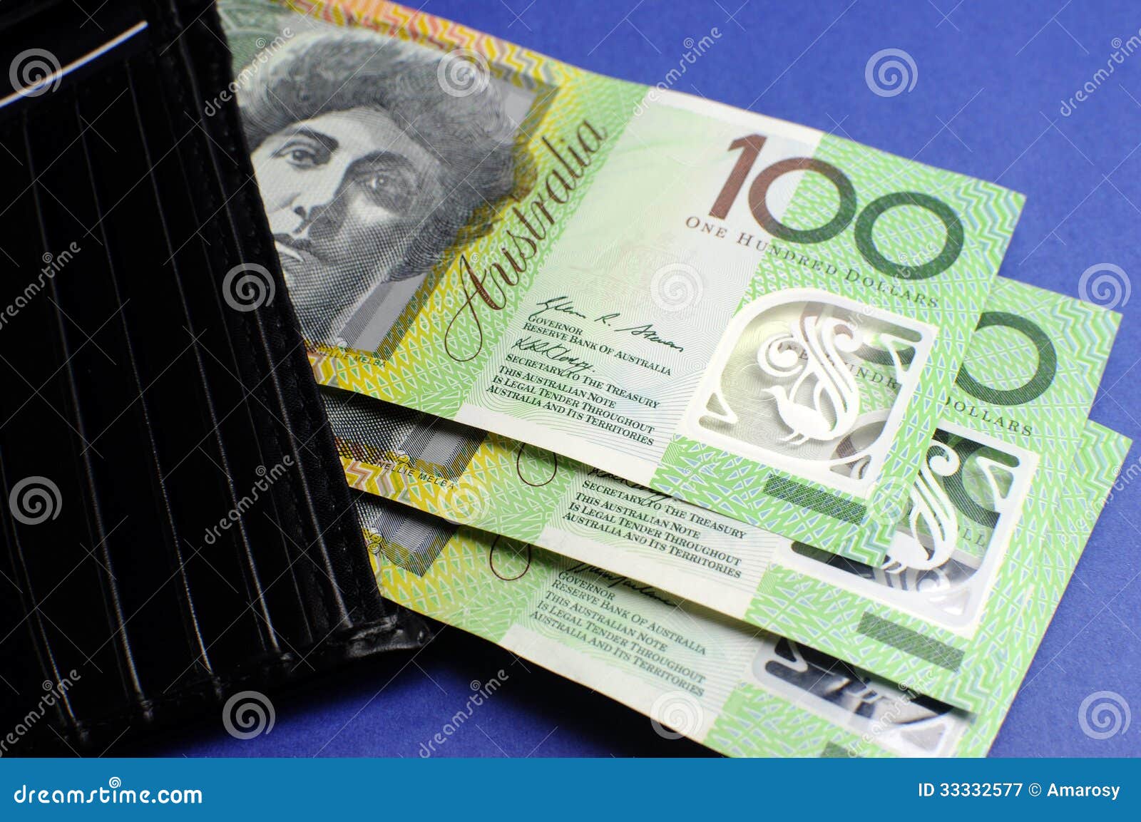 Australian Dollar Notes