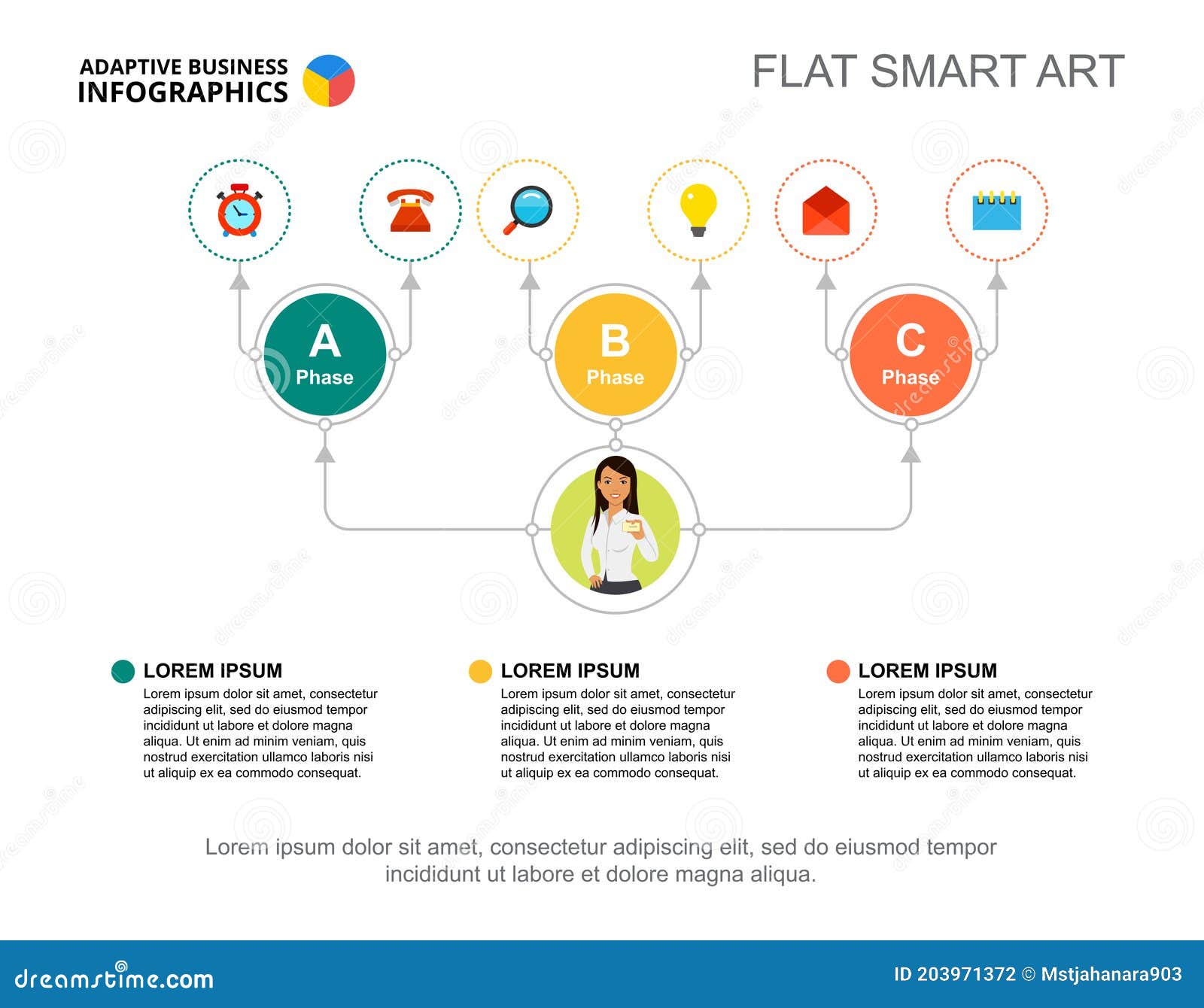Three Ideas Flow Chart Template for Presentation Stock Vector ...
