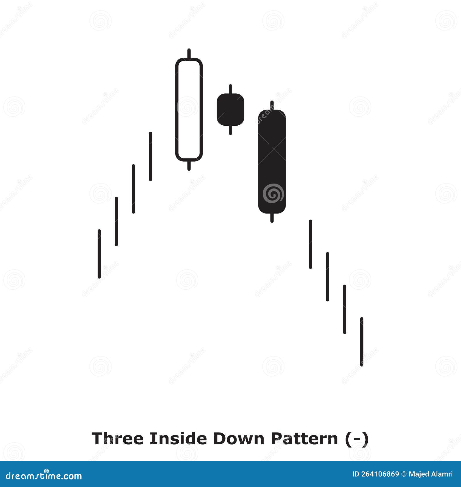 Three Inside Down Pattern (-) White & Black - Round Stock Vector ...