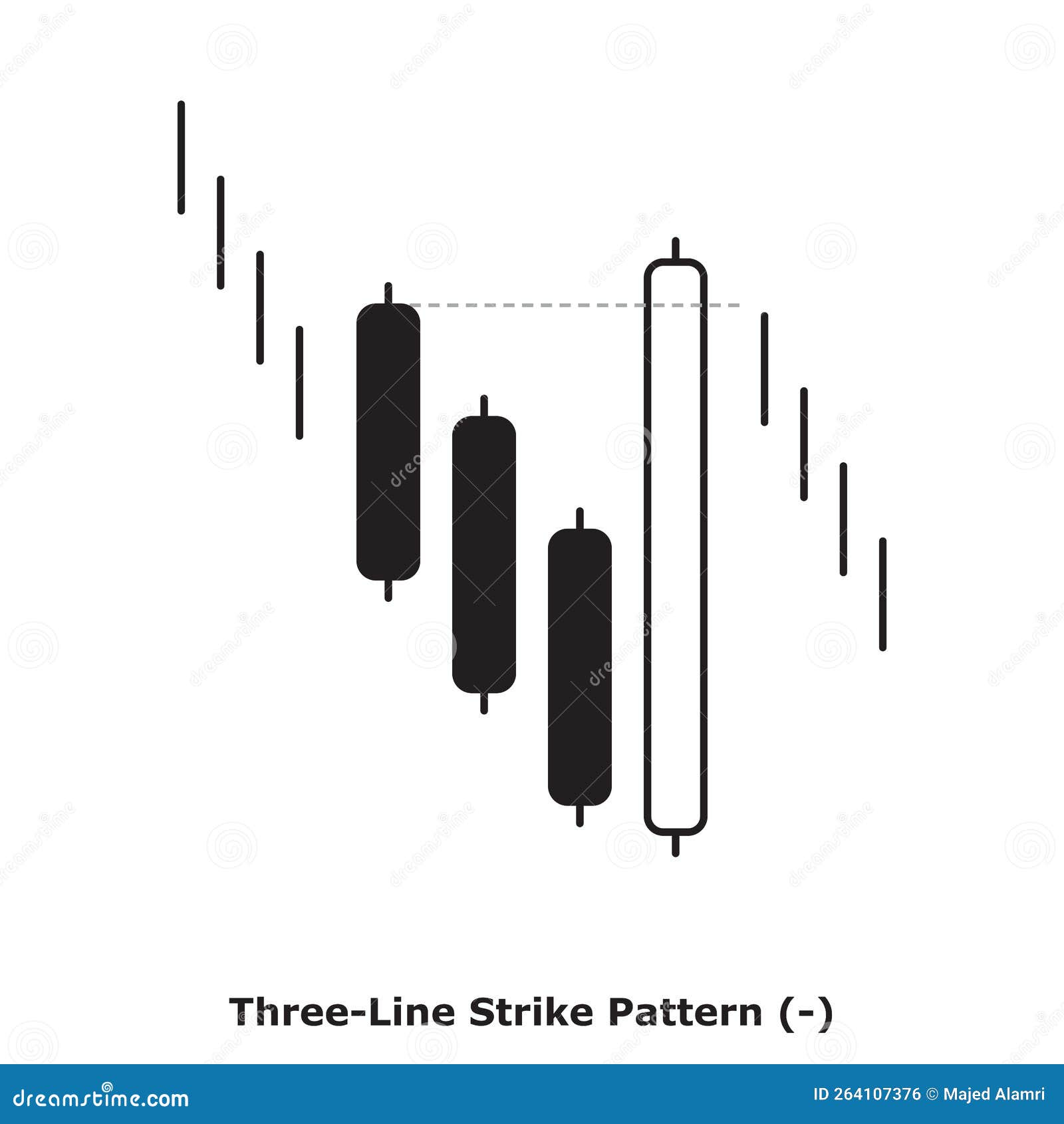 Three-Line Strike Pattern (-) White & Black - Round Stock Vector ...