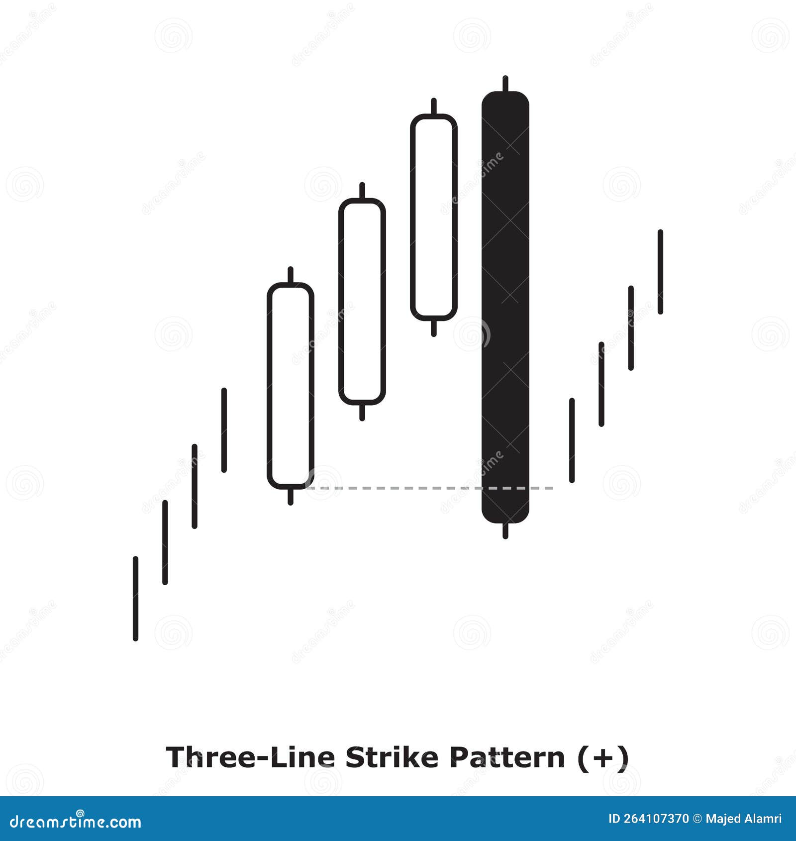 Three-Line Strike Pattern (+) White & Black - Round Stock Vector ...