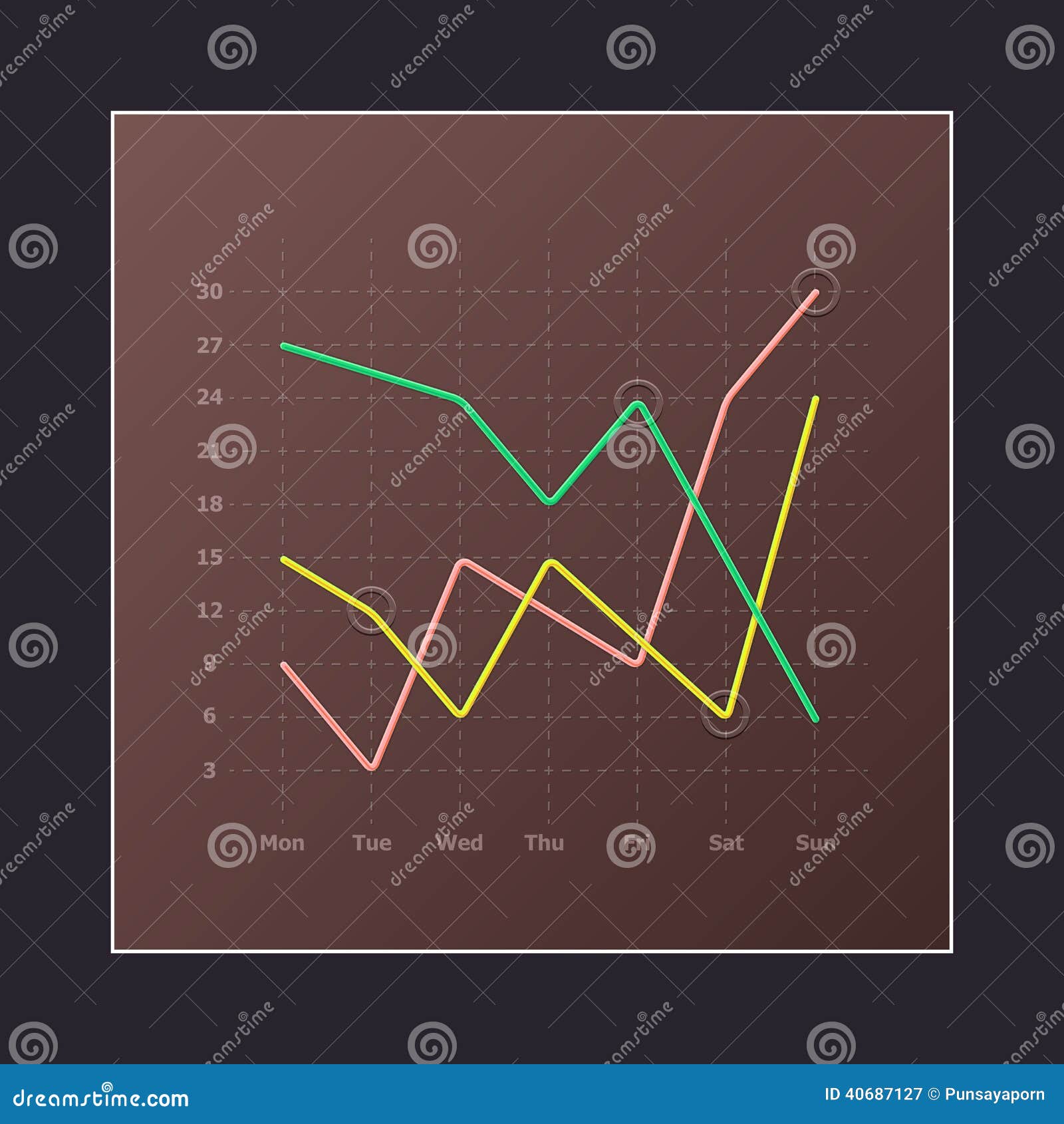 Three Lines Graph with Round Pointers on the Grid Stock Vector ...