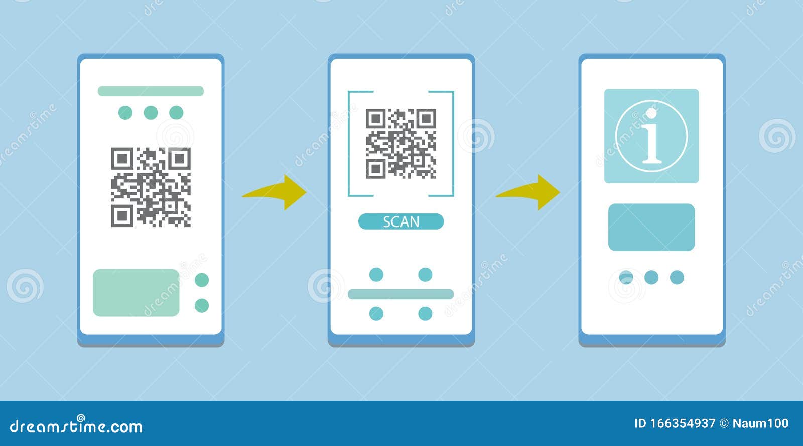 Scan Here Template With Qr Code Pictogram Quick Responce Matrix Barcode Readable By Smartphone