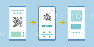 Three Mobile Screen,QR Code Scan Steps on Smartphone Stock Vector ...