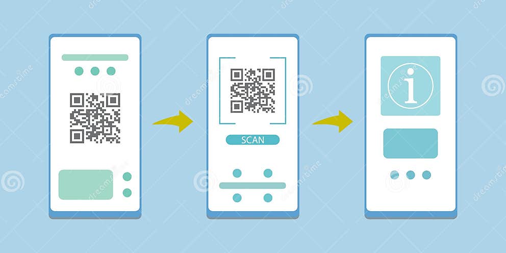 Three Mobile Screen,QR Code Scan Steps on Smartphone Stock Vector ...