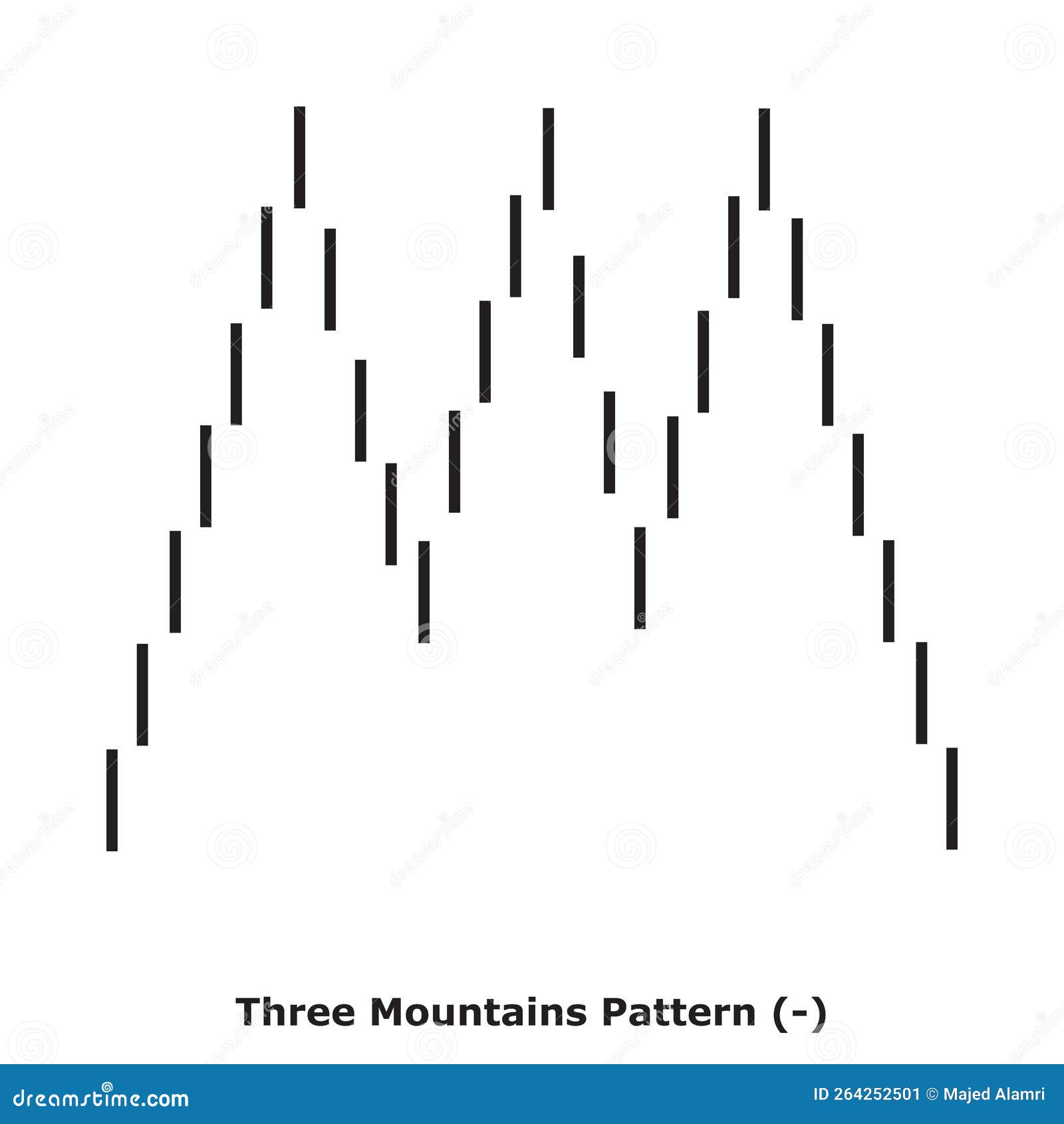 Three Mountains Pattern (-) White & Black - Square Stock Vector ...