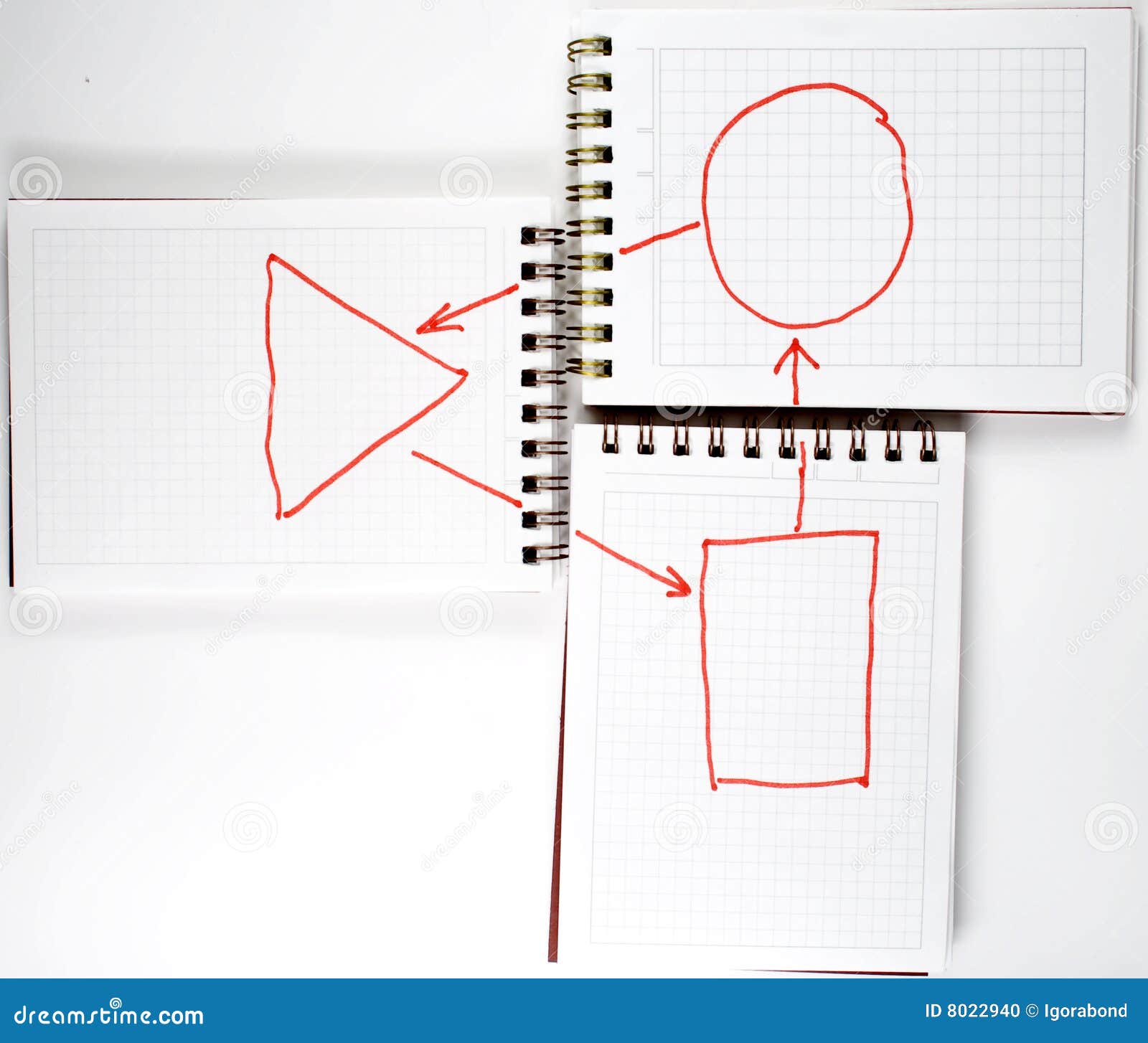 Three open notebooks stock photo. Image of sign, color - 8022940