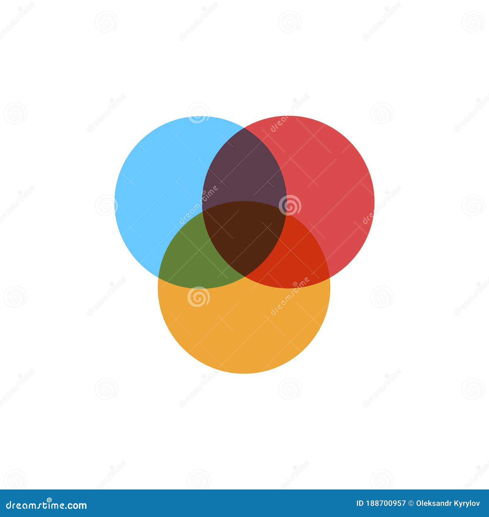 Overlapping Circles 3 Steps Diagram For Powerpoint Sl - vrogue.co Overlapping Circles 3 Steps Diagram For Powerpoint Sl - vrogue.co