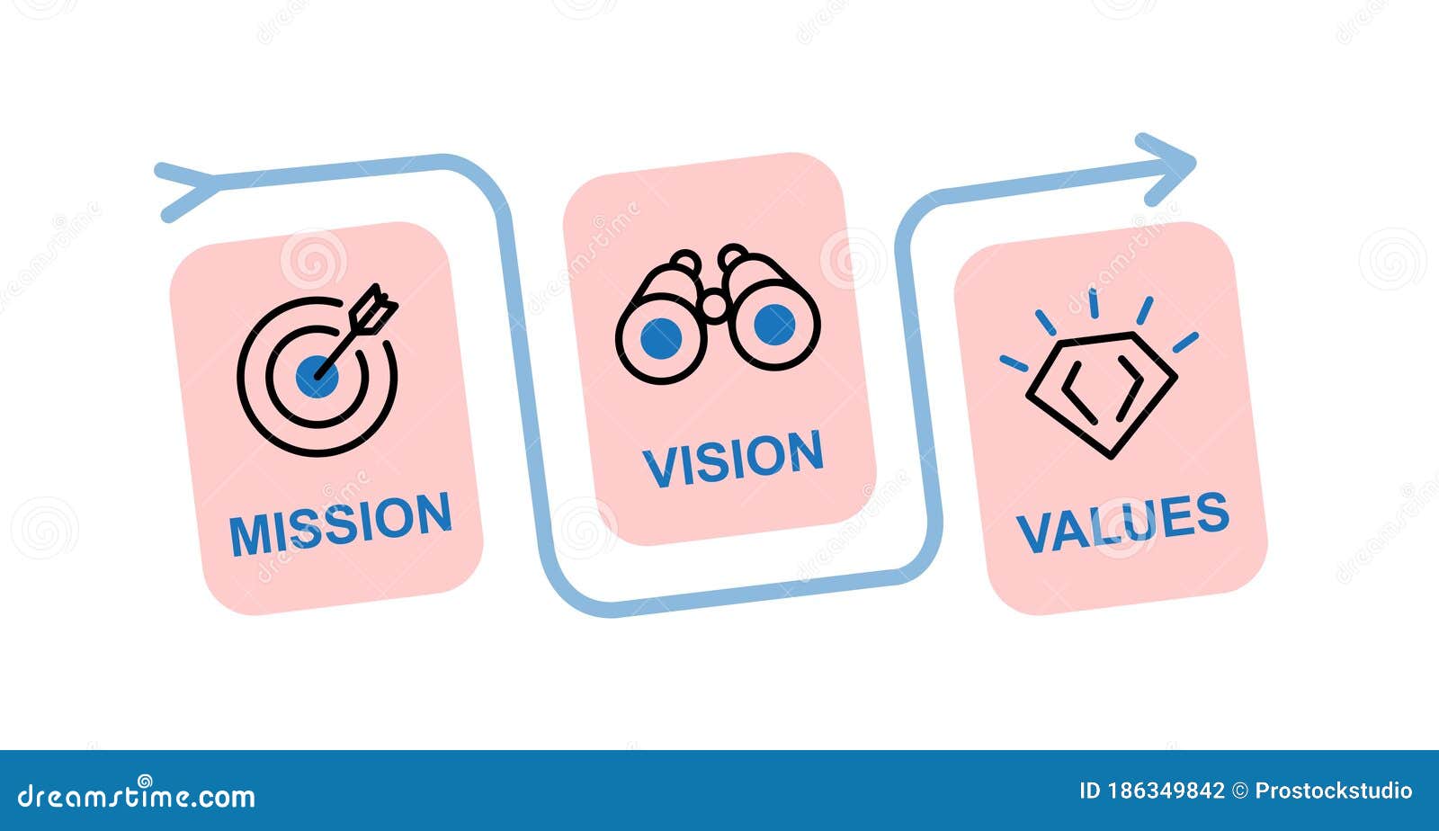 Three Parts in the Compact Infographic Element. Vector Illustration ...