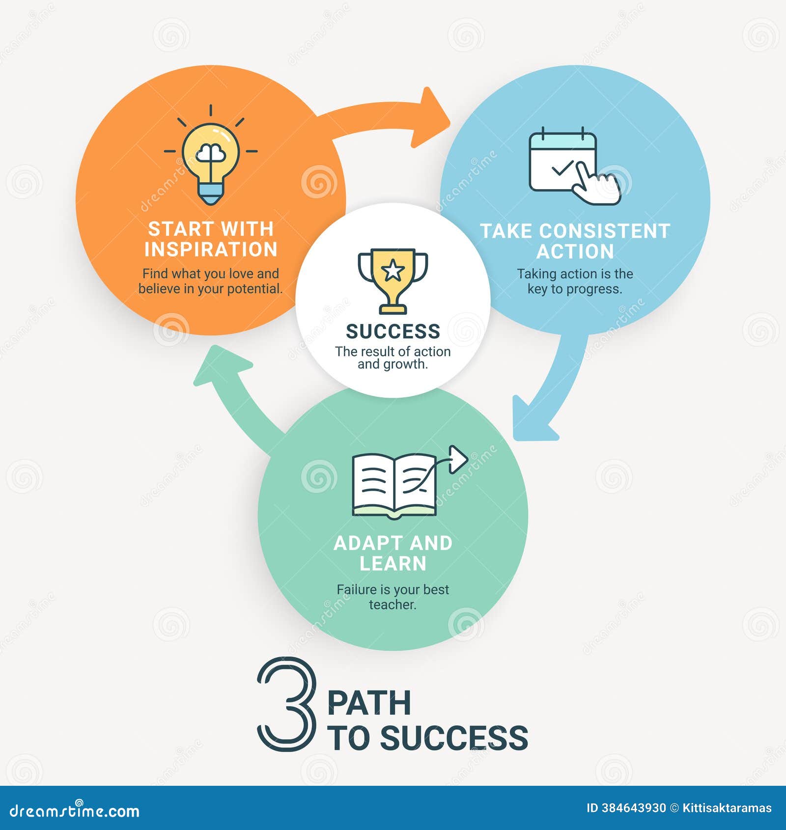 Success Infographic. Presentation Slide Template. Paper Diagram Chart ...