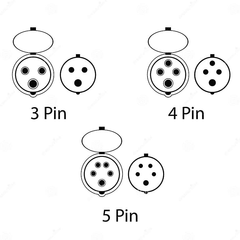 Three Phase Socket Icon with 3, 4, 5 Pin Stock Vector - Illustration of ...