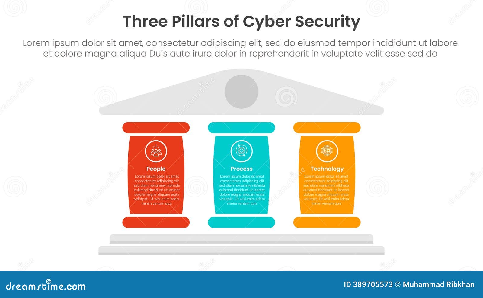 Three Pillars Of Sustainable Development Framework Diagram Chart ...