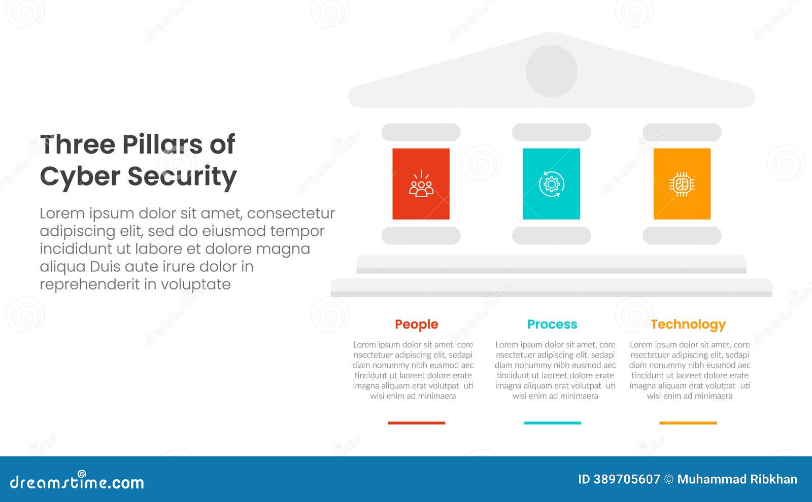 Three Pillars Of Sustainable Development Framework Diagram Chart ...