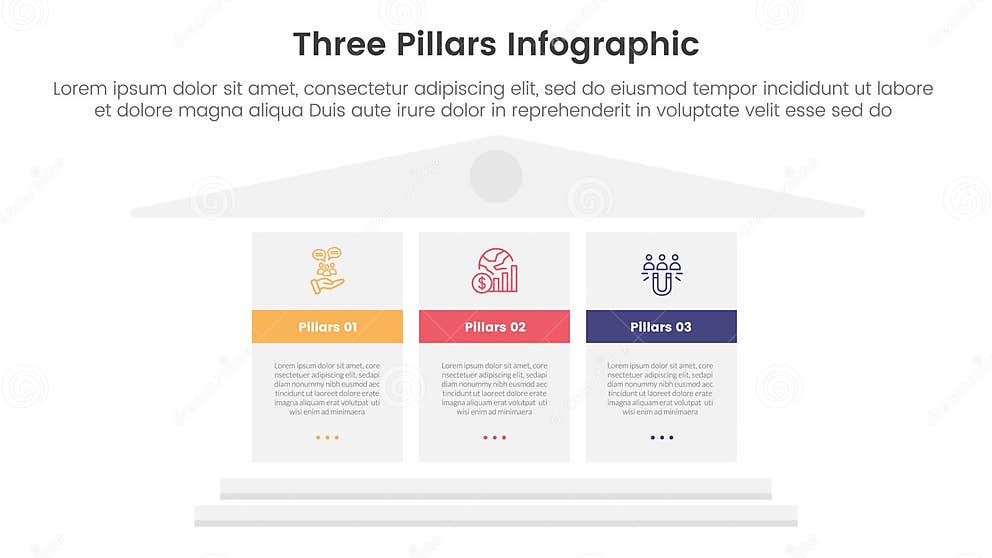 Three Pillars Framework with Ancient Classic Construction Infographic 3 ...