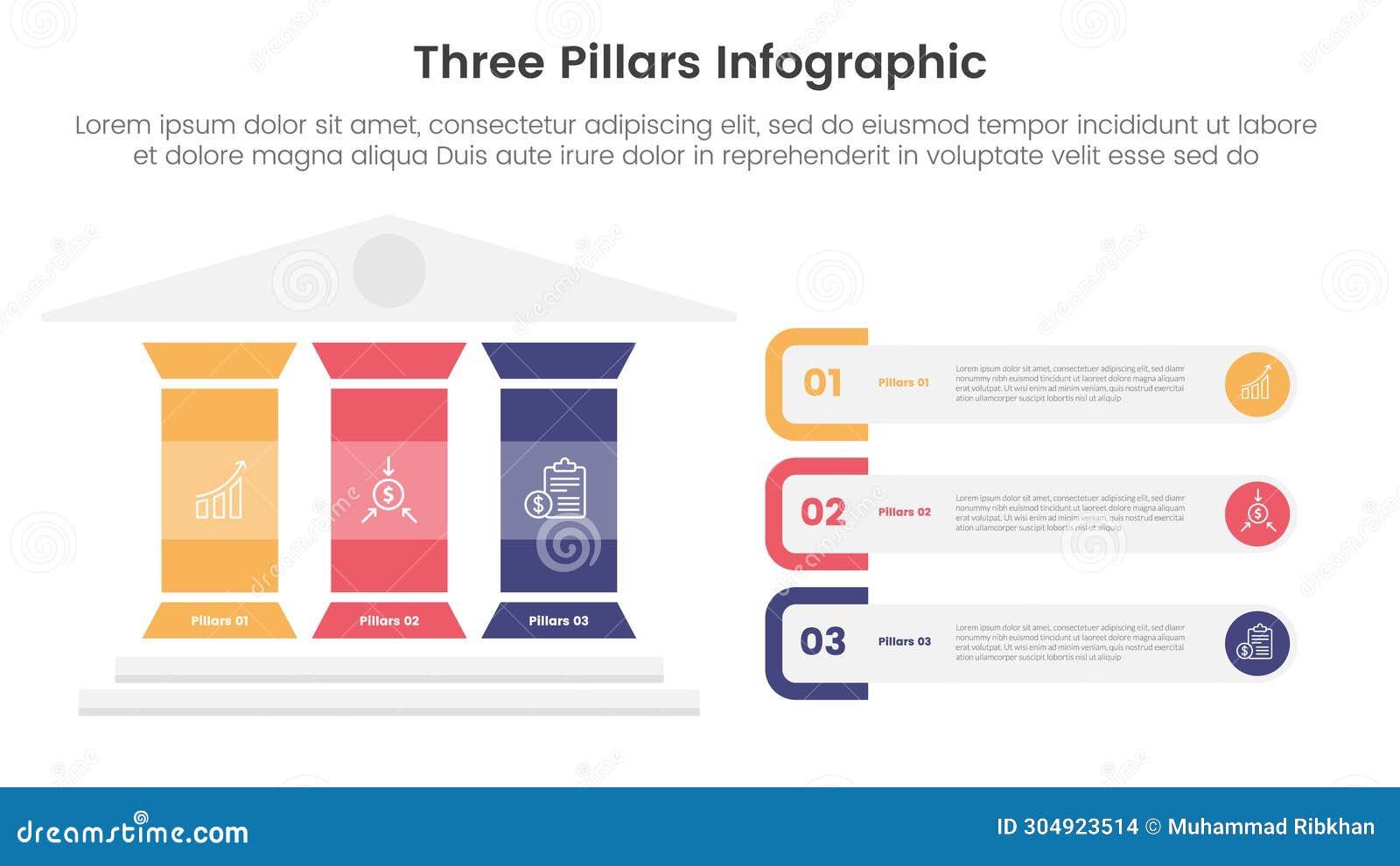 Three Pillars Sustainability Framework With Ancient Classic ... Three Pillars Sustainability Framework With Ancient Classic ...