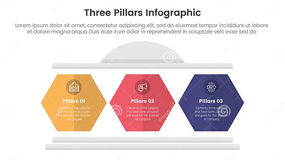 Three Pillars Framework with Ancient Classic Construction Infographic 3 ...
