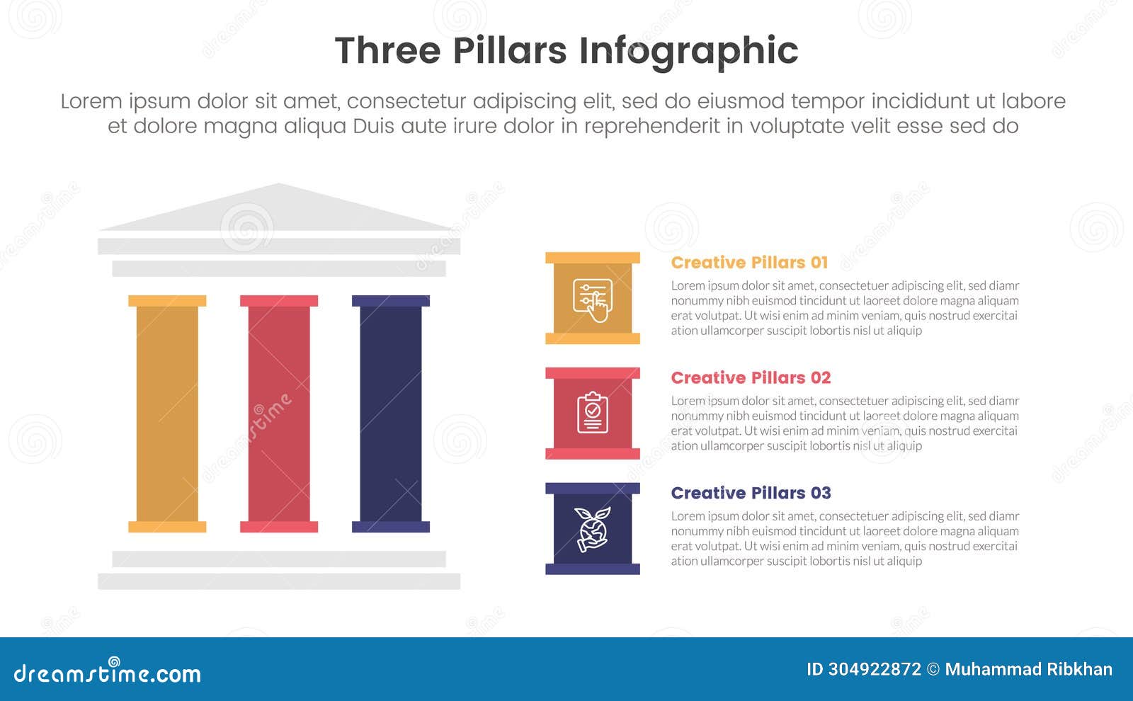 Three Pillars Sustainability Framework With Ancient Classic ... Three Pillars Sustainability Framework With Ancient Classic ...
