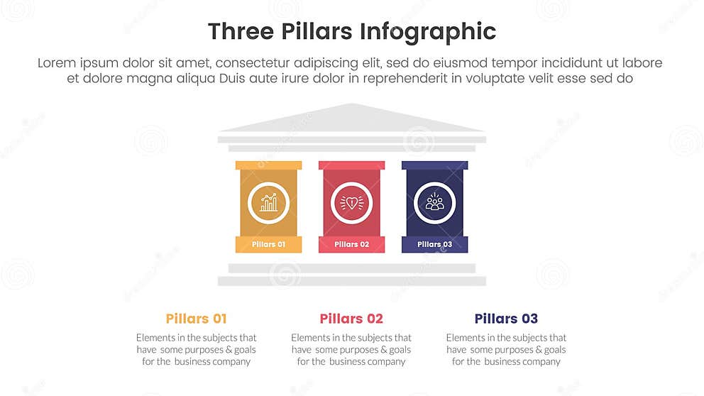 Three Pillars Framework with Ancient Classic Construction Infographic 3 ...