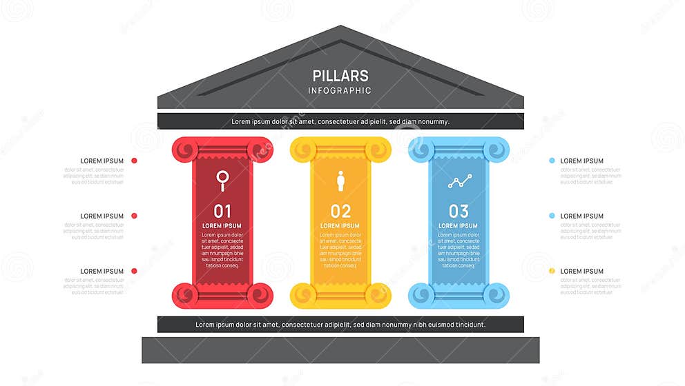 Three Pillars Framework Infographic Diagram Chart Template for Business ...