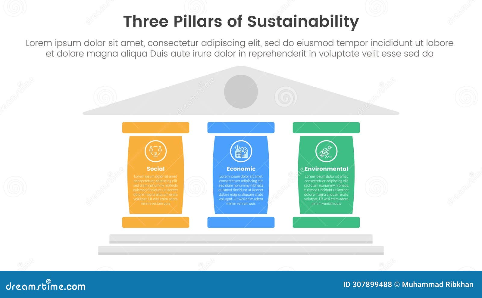 3P Or 3Ps Sustainability Framework Infographic Concept For Slide ...