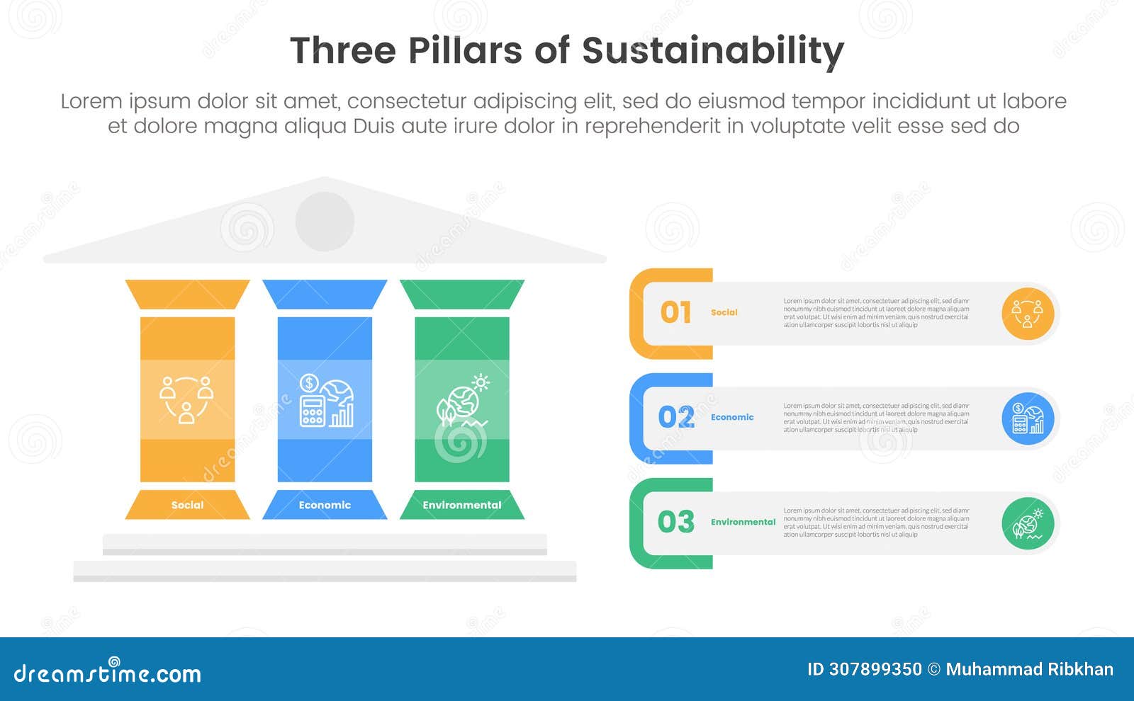 Three Pillars Sustainability Framework with Ancient Classic ...