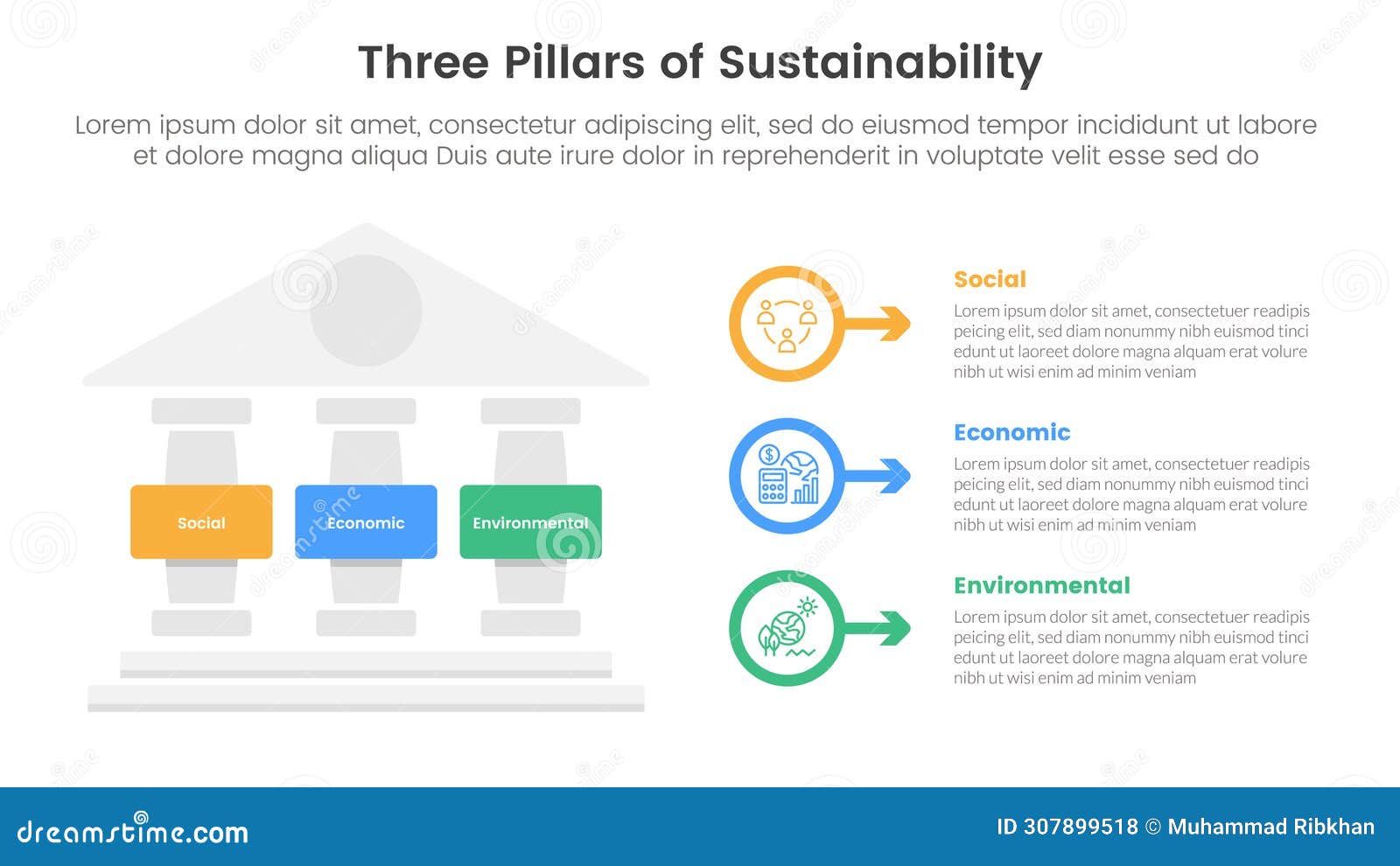 3P Or 3Ps Sustainability Framework Infographic Concept For Slide ...
