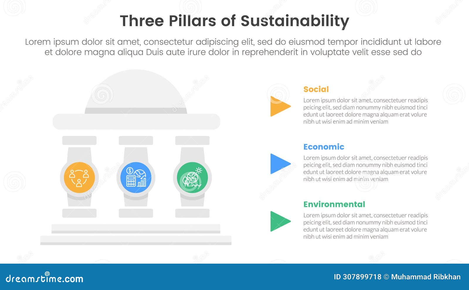 3P Or 3Ps Sustainability Framework Infographic Concept For Slide ...