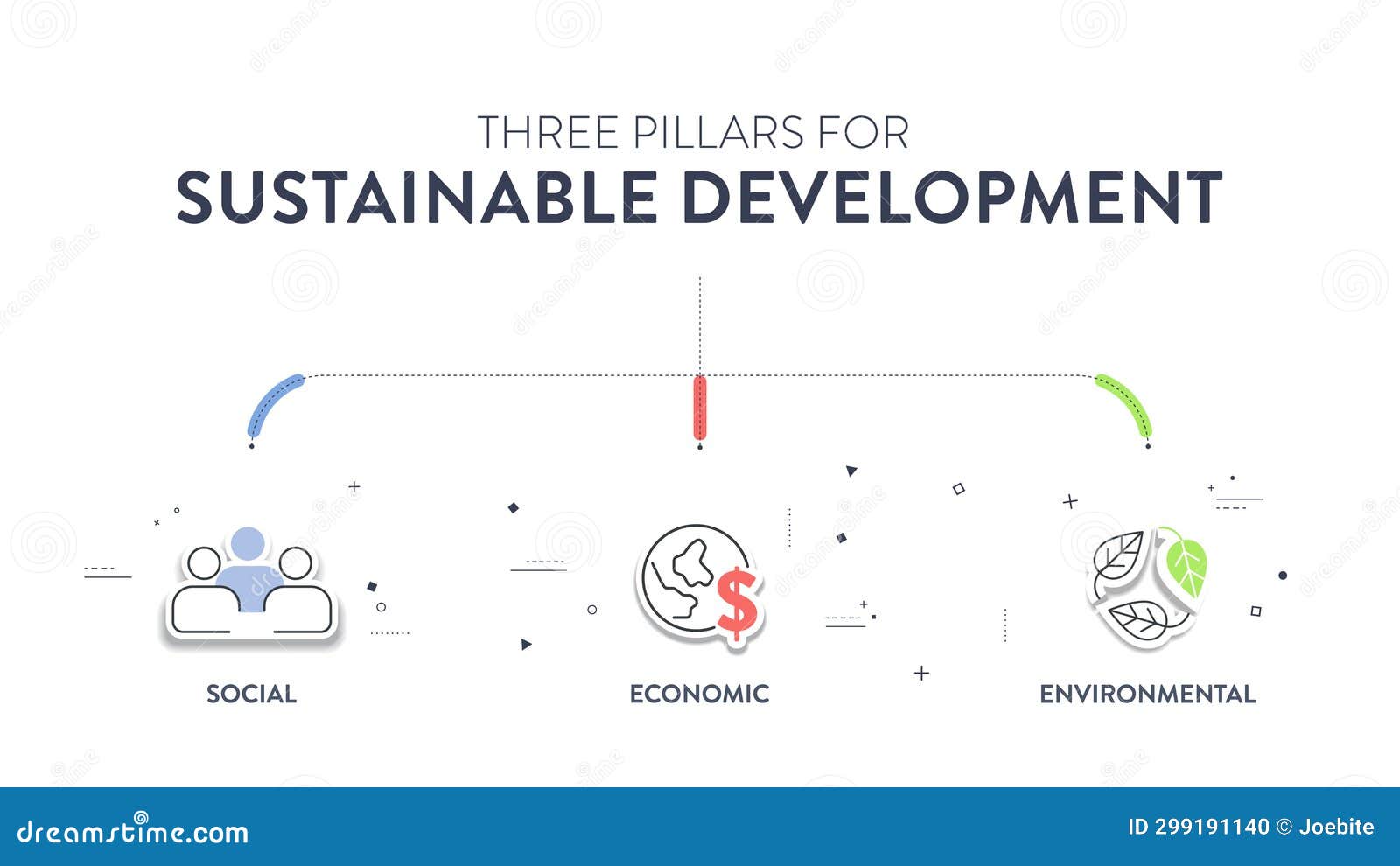 Three Pillars of Sustainable Development Framework Diagram Chart ...