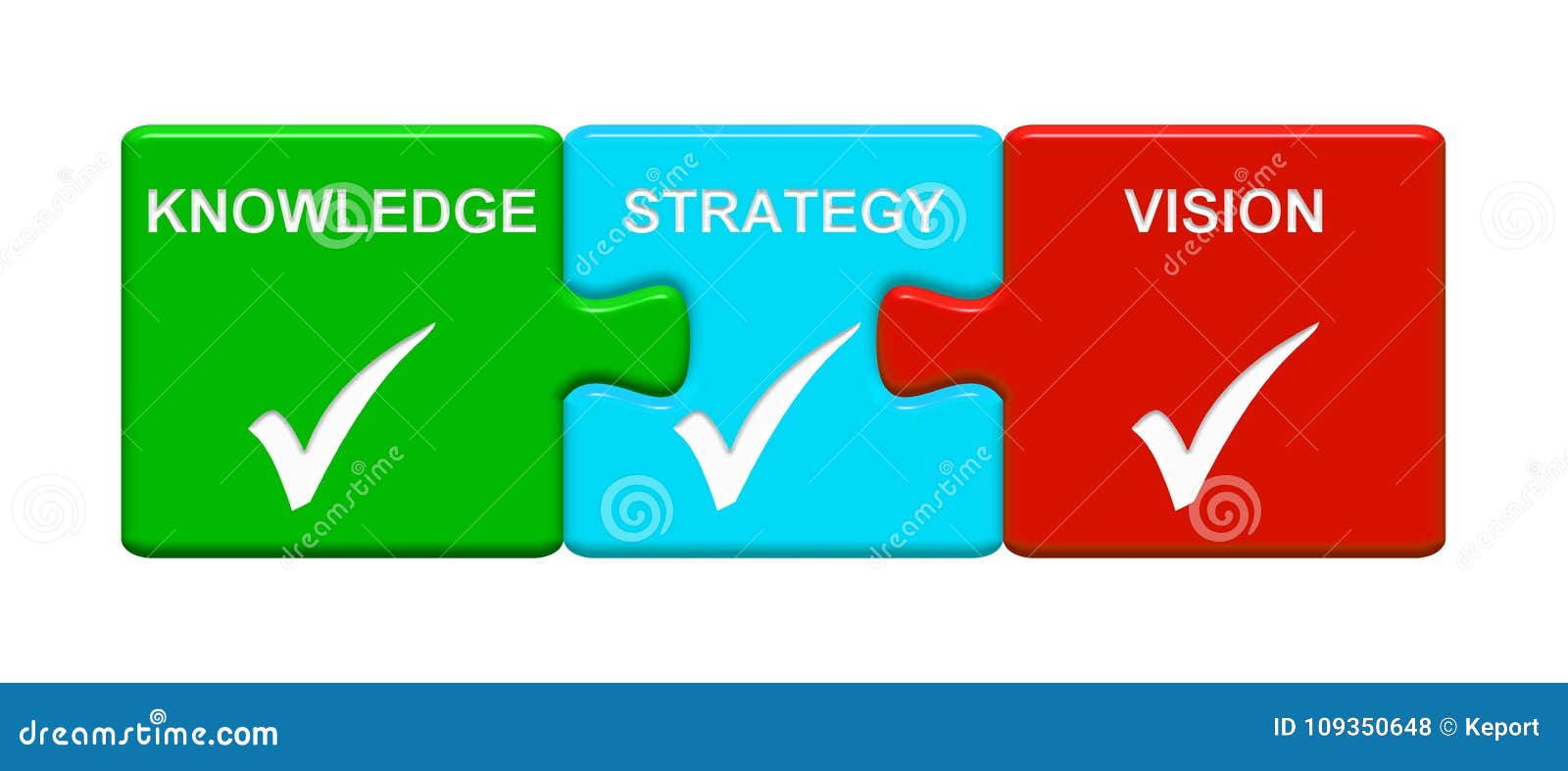 3 Puzzle Buttons Showing Knowledge Strategy Vision Stock Illustration ...