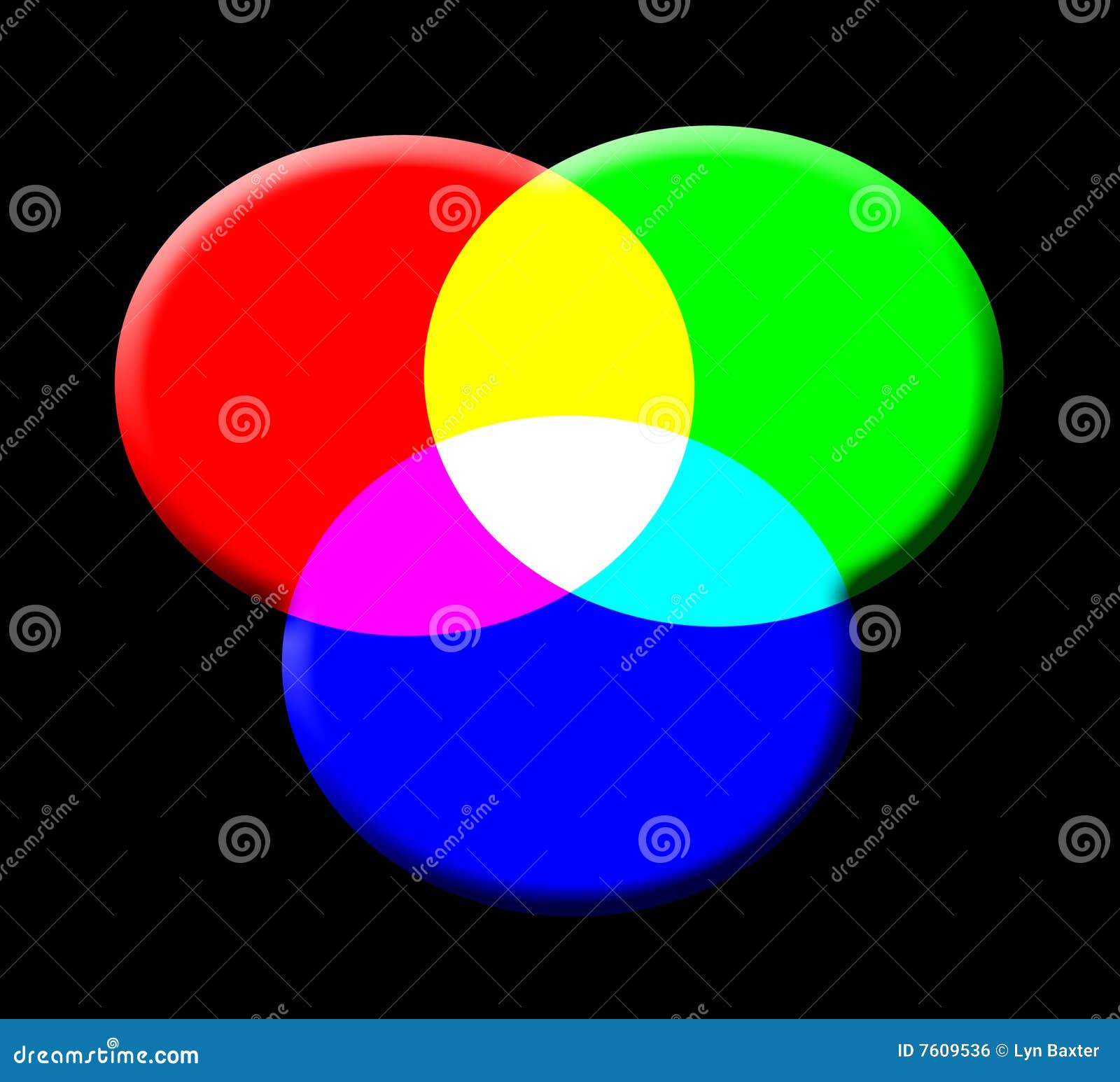 Three rgb buttons stock illustration. Illustration of color - 7609536