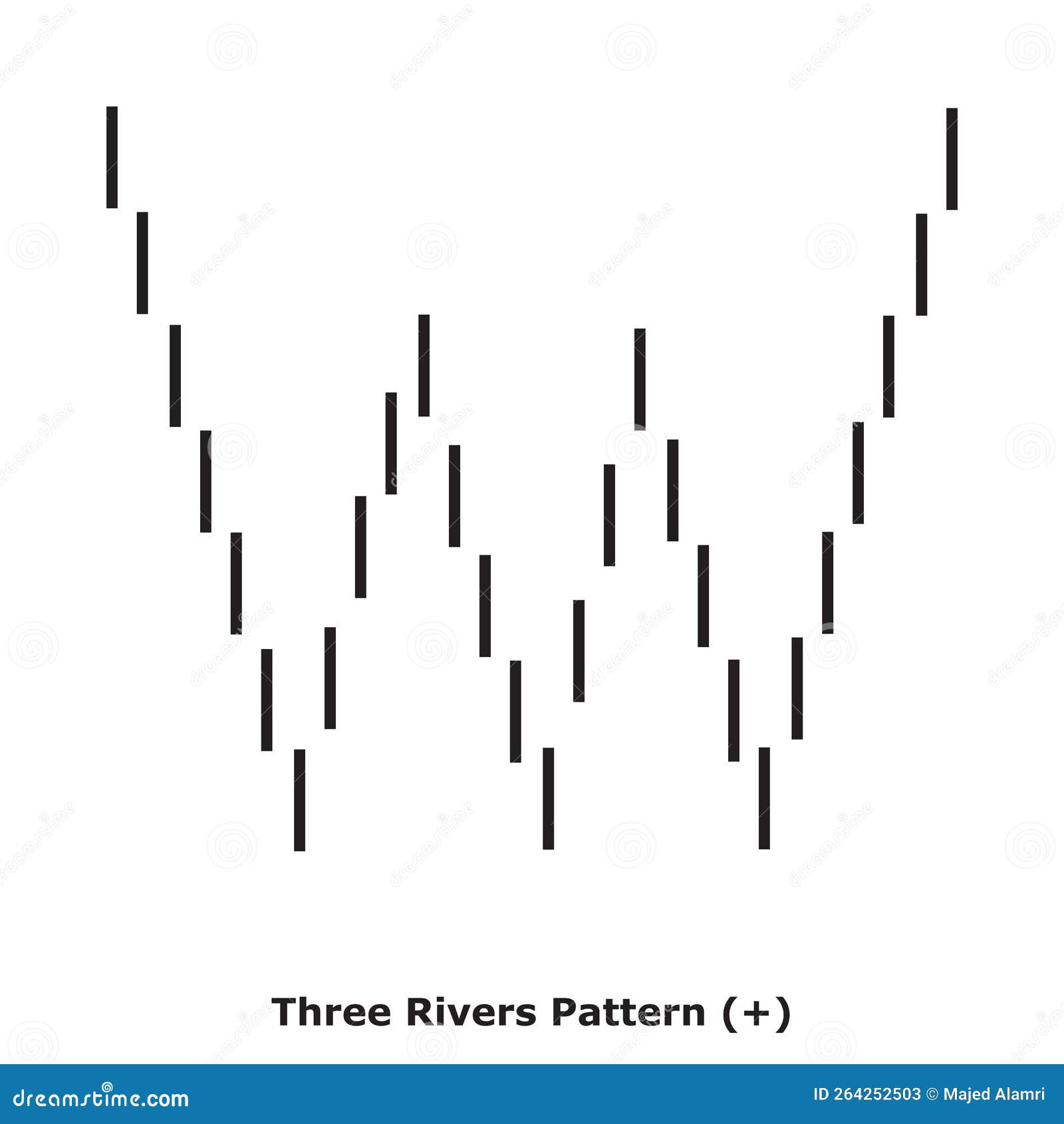 Three Rivers Pattern (+) White & Black - Square Stock Vector ...