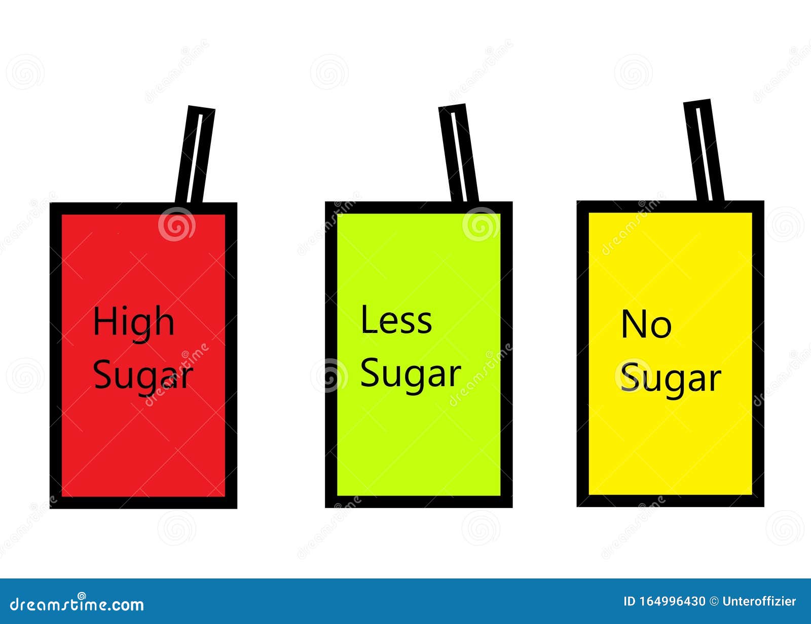 Three Simple Shaped Packet Soft Drinks with No Sugar, Low Sugar and ...