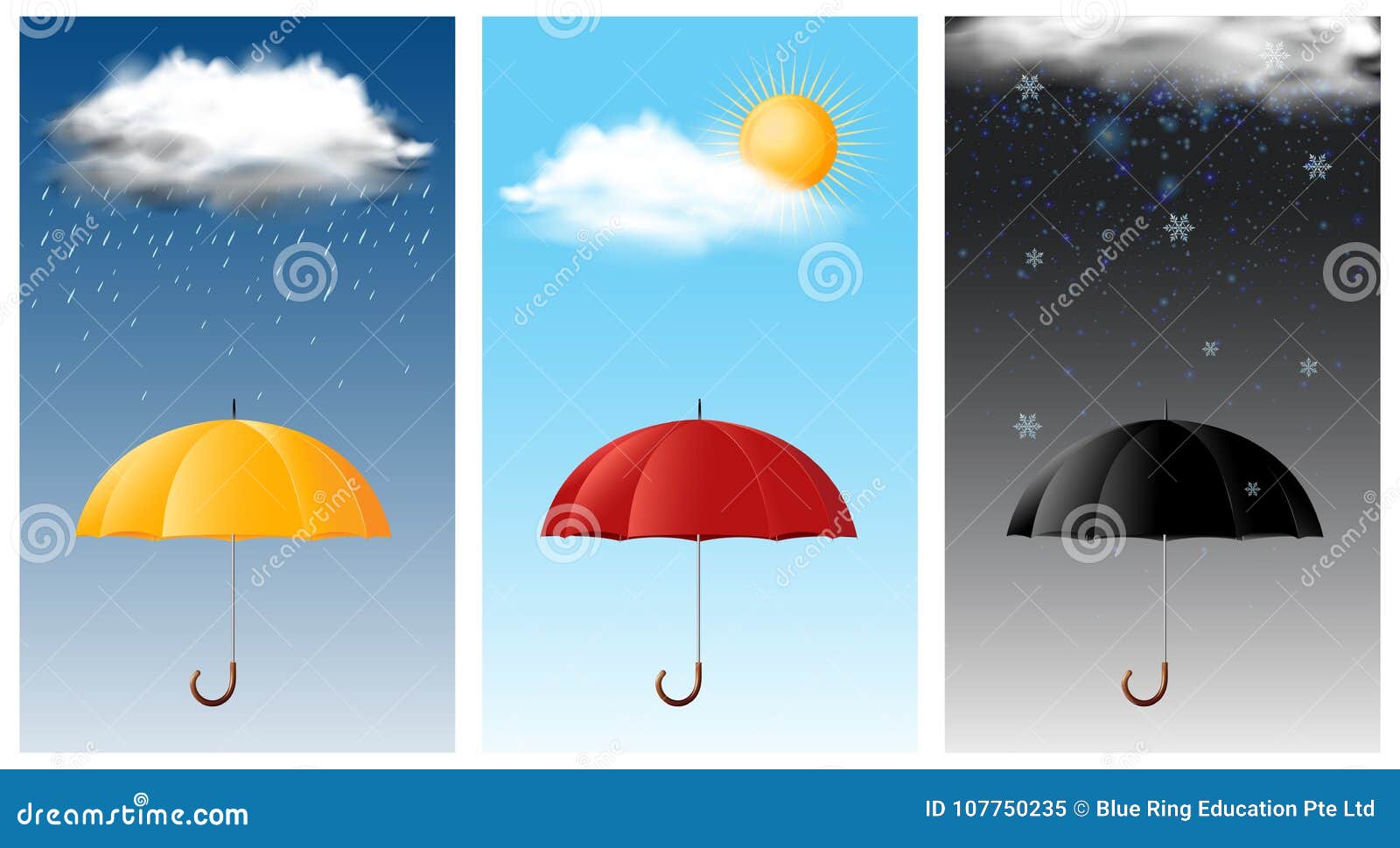 Three Sky Scenes with Different Weathers Stock Vector - Illustration of ...