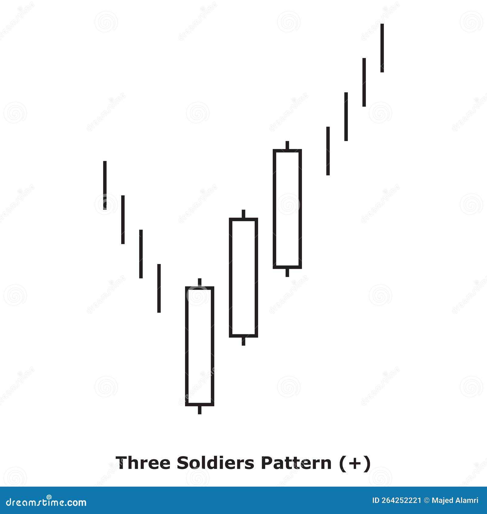Three Soldiers Pattern (+) White & Black - Square Stock Vector ...