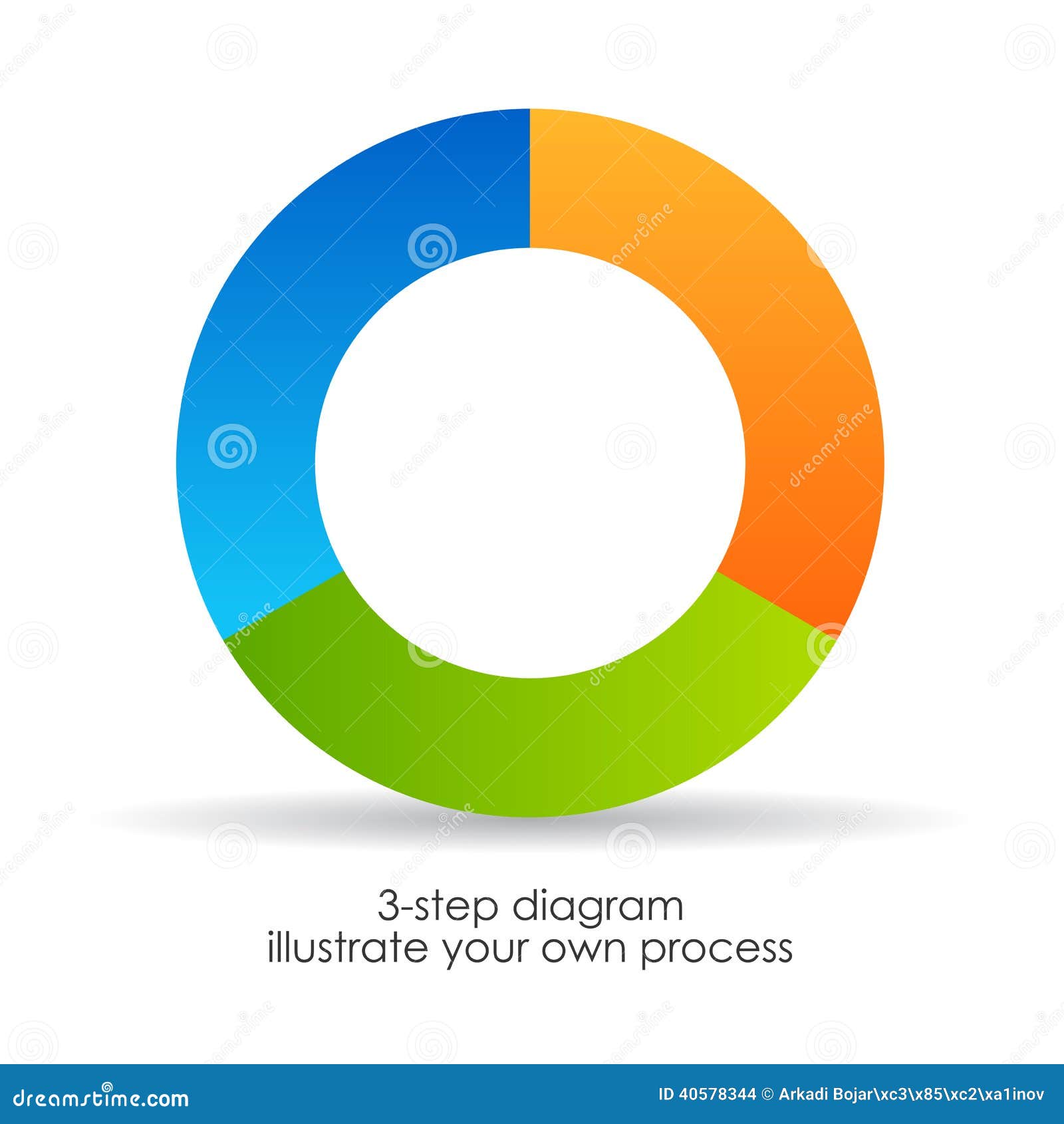 Three Step Infographics, Circular Shapes, Multi Level Hierarchy ...