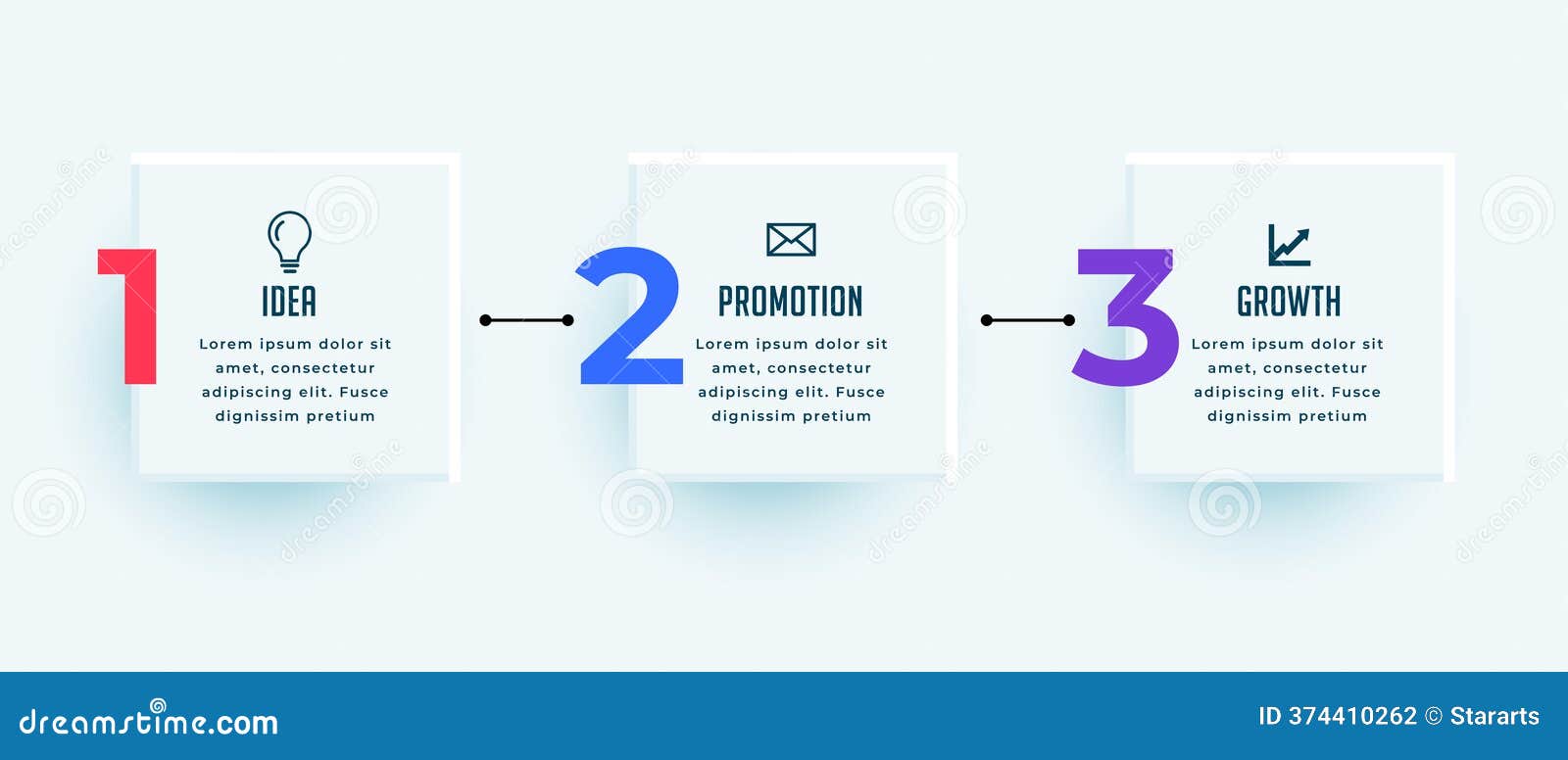 Sequence Diagram Uml Unified Modeling Language Vector Illustration ...