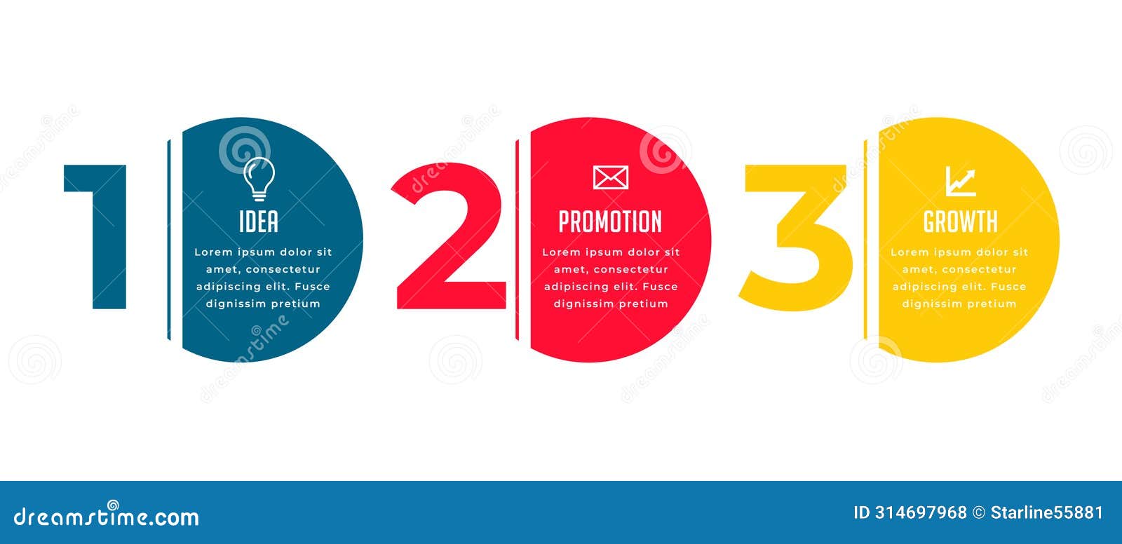 Three Step Infographic Sequence Timeline Banner for Business Marketing ...