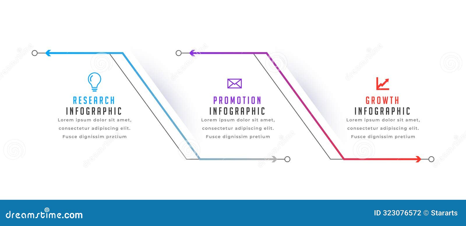 Three Step Infographic Timeline Chart Banner for Corporate Presentation ...