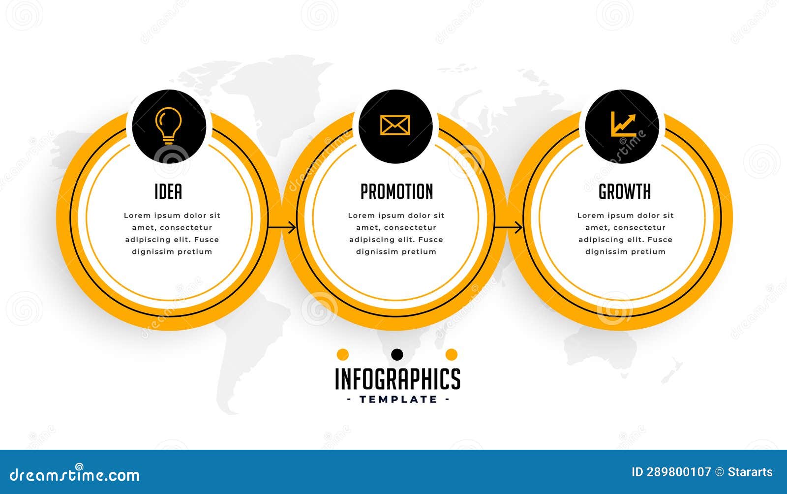 Three Step Infographic Web Chart Banner for Business Visualization ...