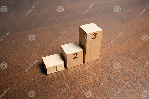 Three Steps To Take. Three Stages of Development. Follow Instructions ...