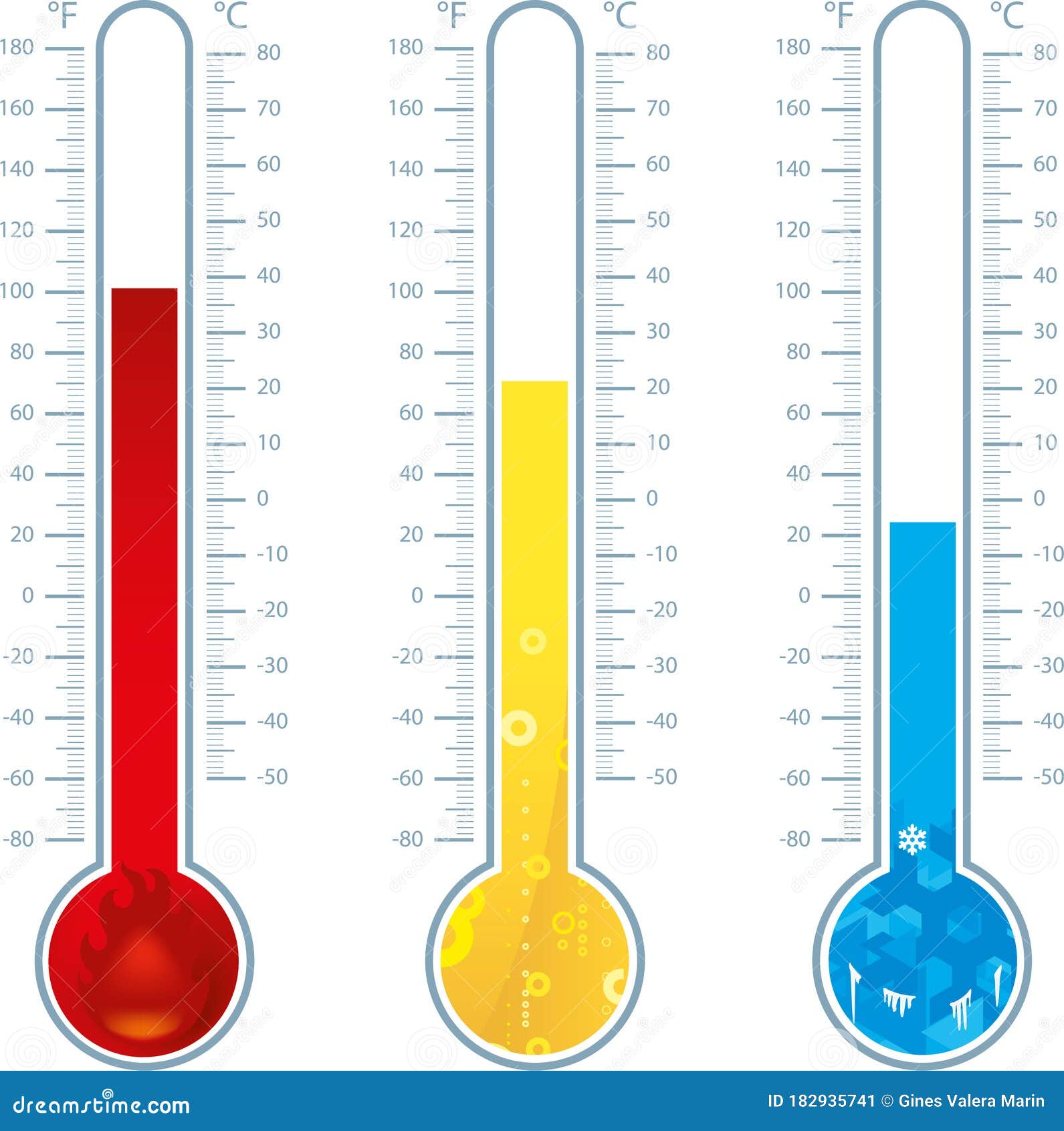 Thermometers Icons With Different Levels. Vector | CartoonDealer.com ...