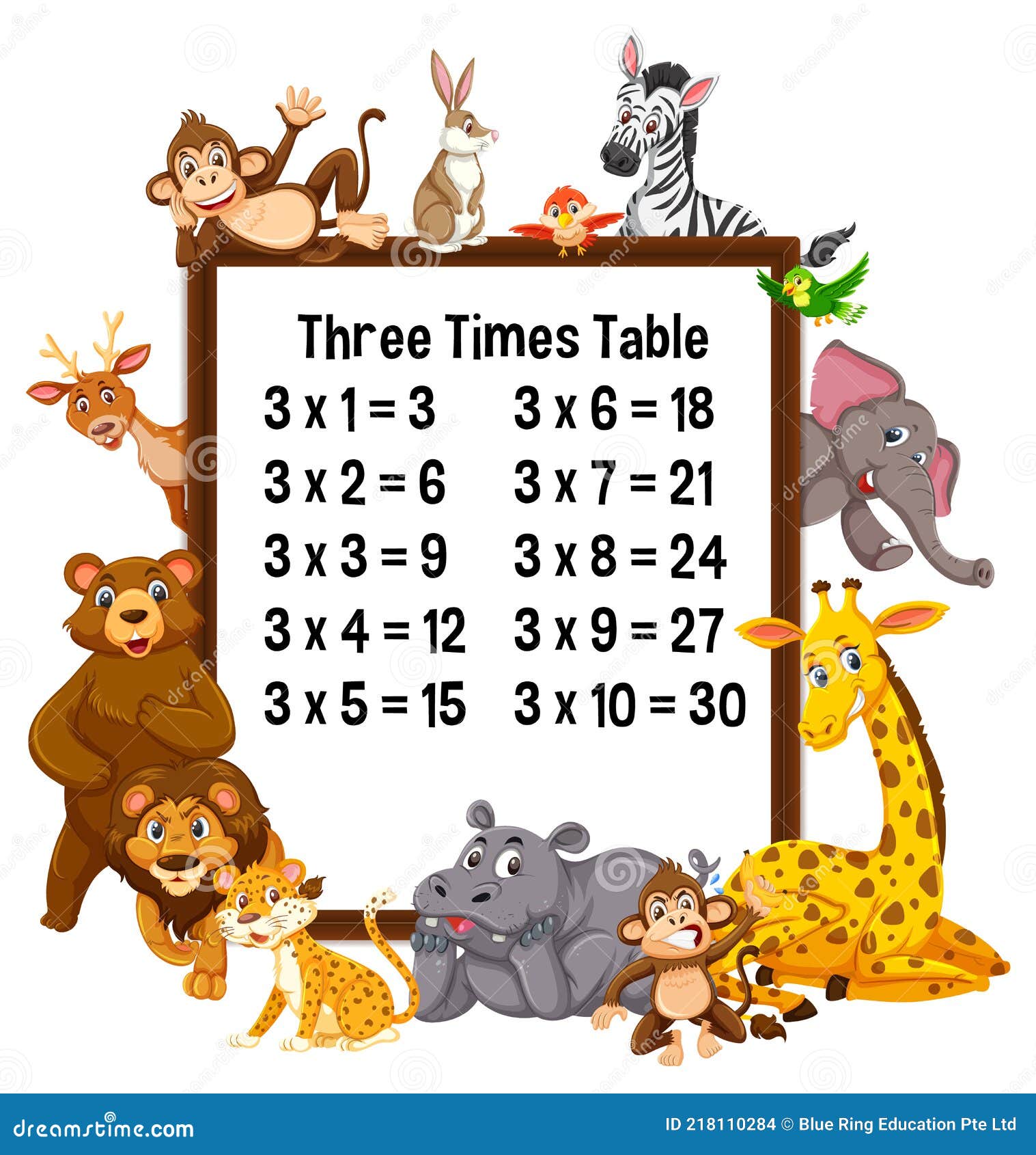 Three Times Table with Wild Animals Stock Vector - Illustration of ...