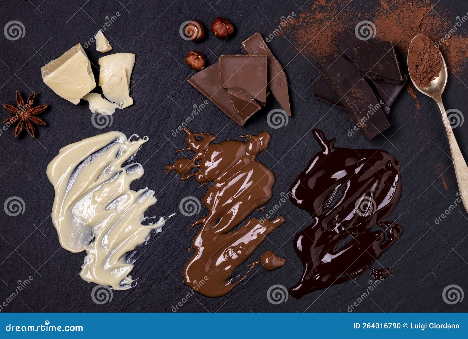 Three Types of Chocolate, Milk, White and Dark. Stock Photo - Image of ...