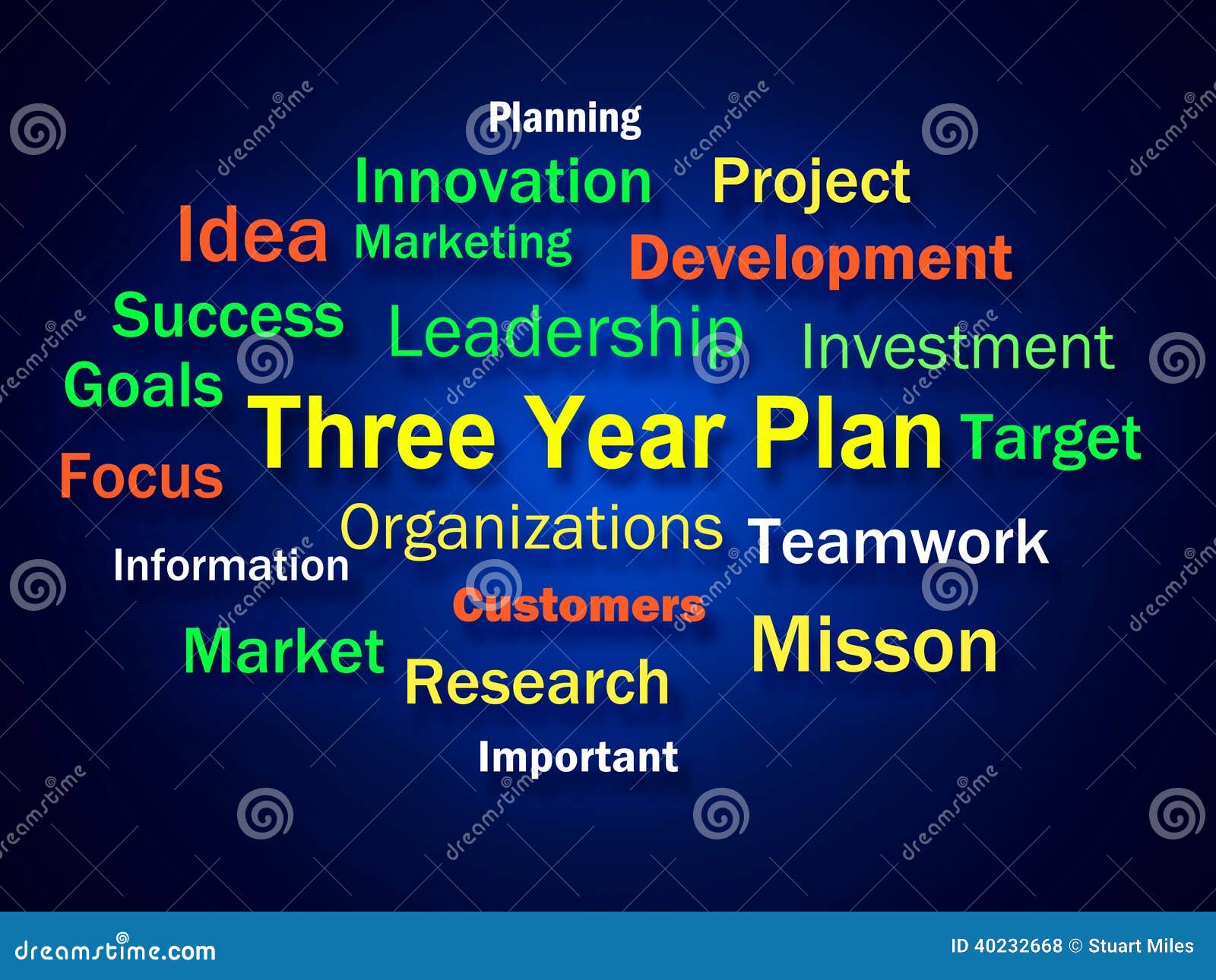 Three Year Plan Brainstorm Shows Future Stock Illustration ...