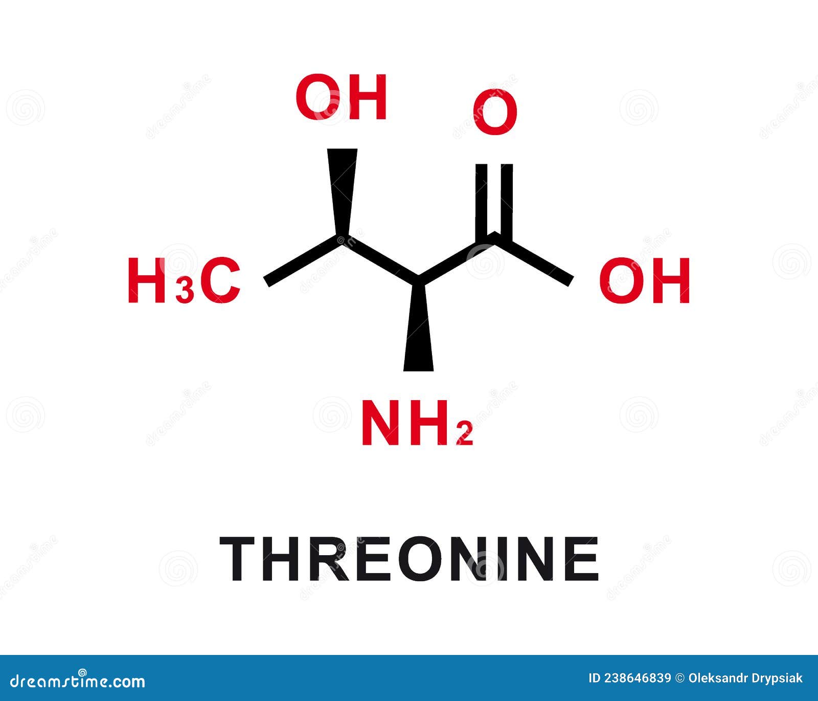 Threonine, Molecular Structures, Amino Acid, 3d Model, Structural ... Threonine, Molecular Structures, Amino Acid, 3d Model, Structural ...