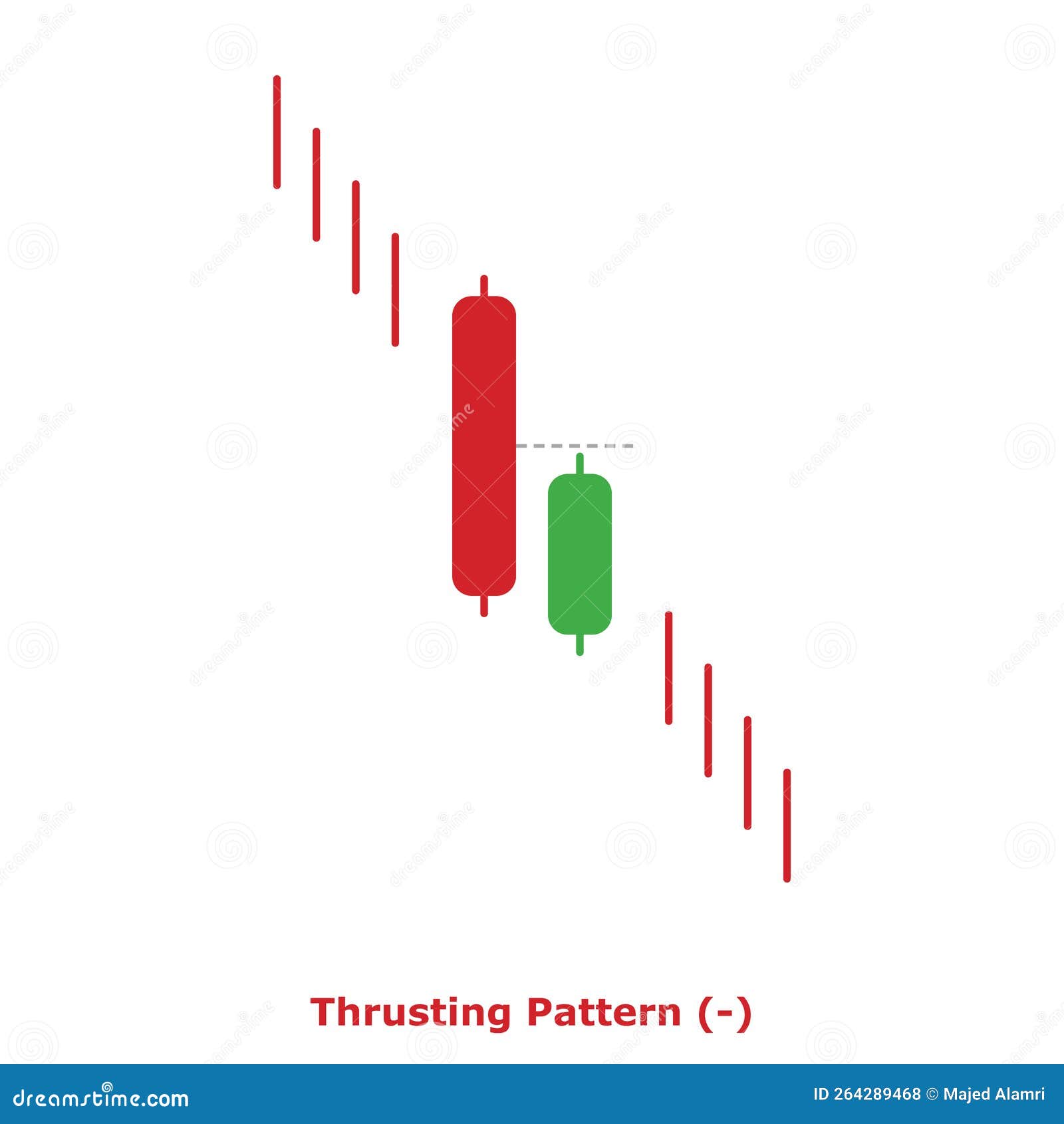 Thrusting Pattern (-) Green & Red - Round Stock Vector - Illustration ...