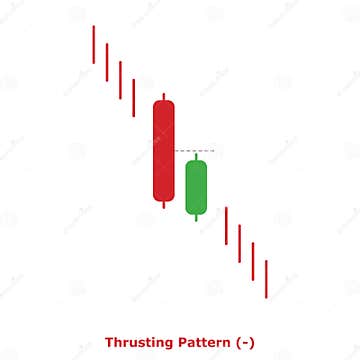 Thrusting Pattern (-) Green & Red - Round Stock Vector - Illustration ...