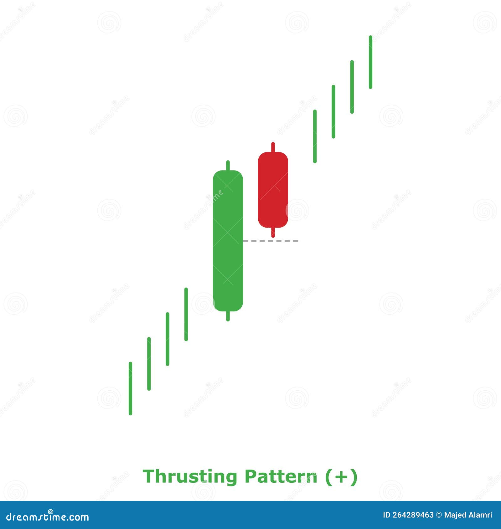 Thrusting Pattern (+) Green & Red - Round Stock Vector - Illustration ...