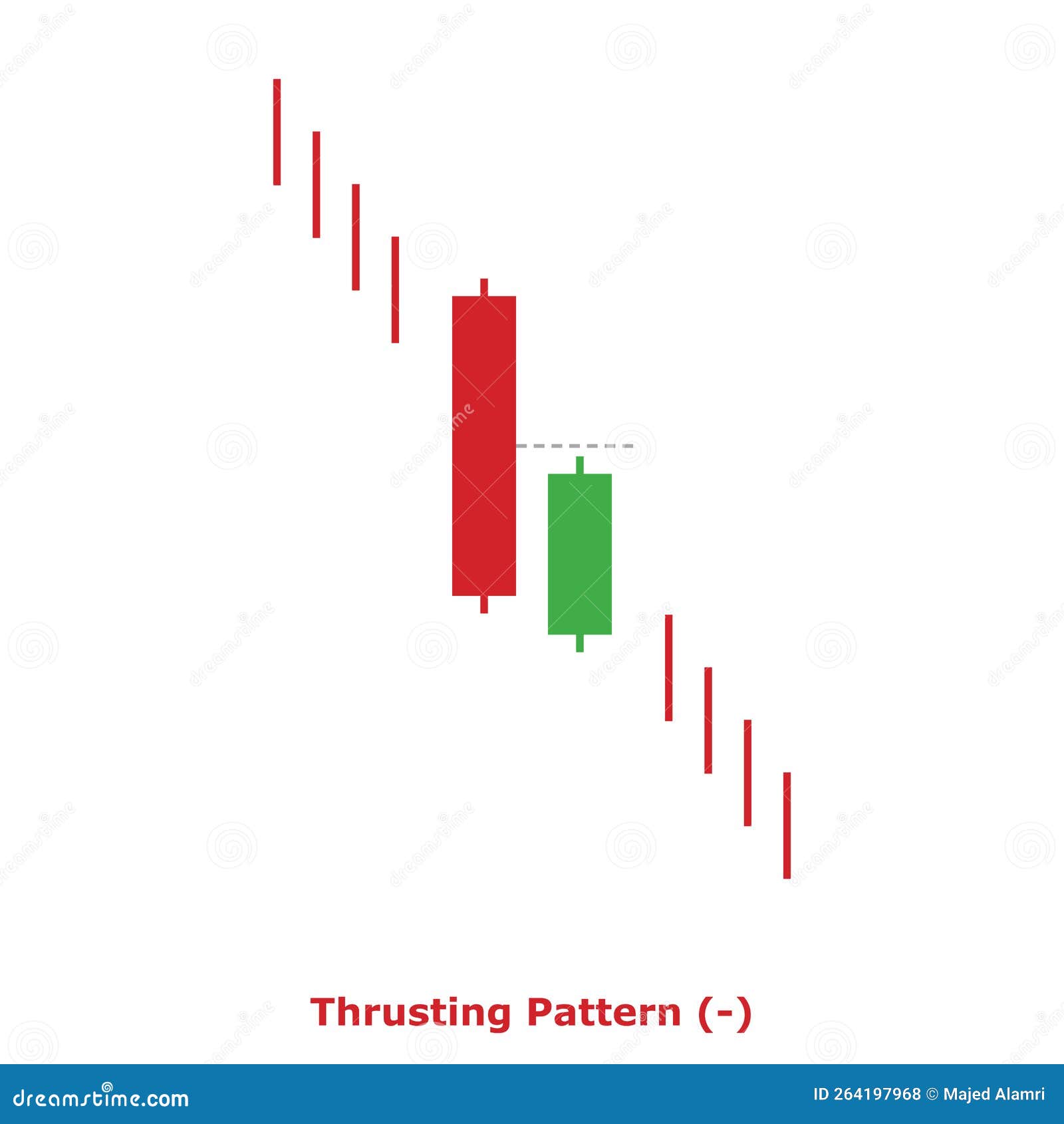 Thrusting Pattern (-) Green & Red - Square Stock Vector - Illustration ...